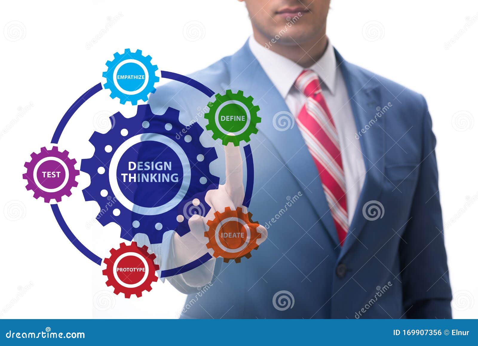 Design Thinking Concept in Software Development Stock Photo - Image of ...