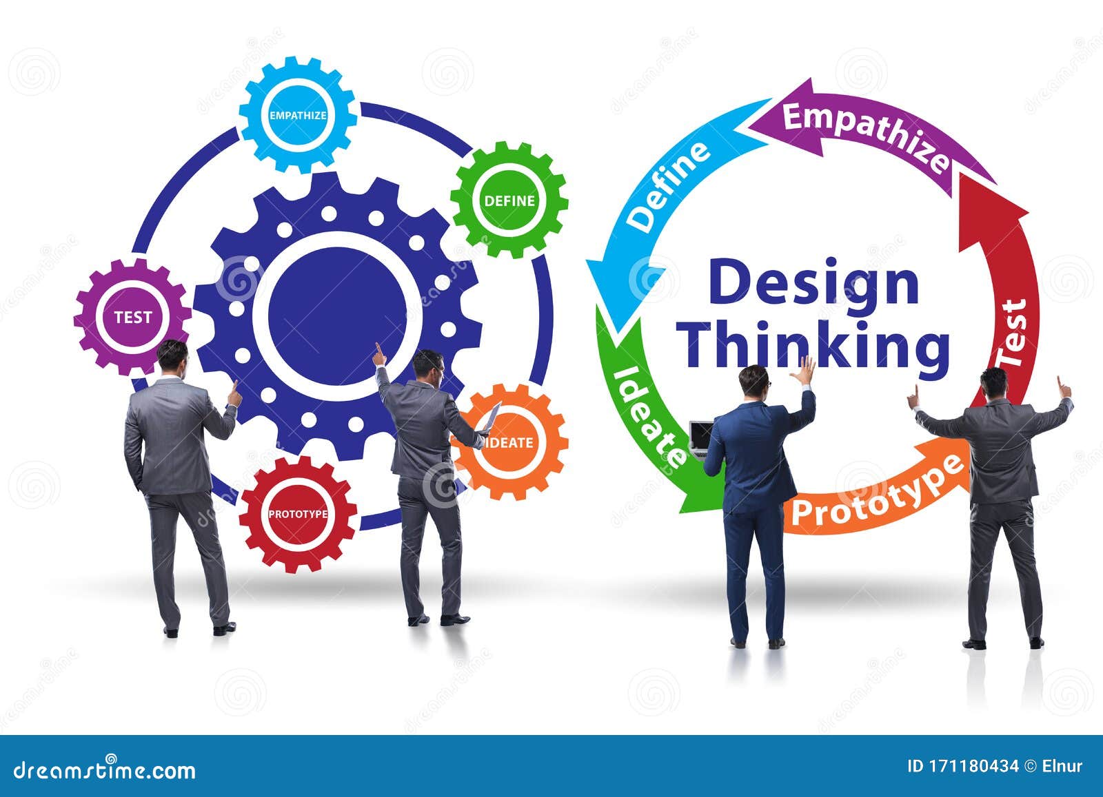 Design Thinking Concept in Software Development Stock Illustration ...