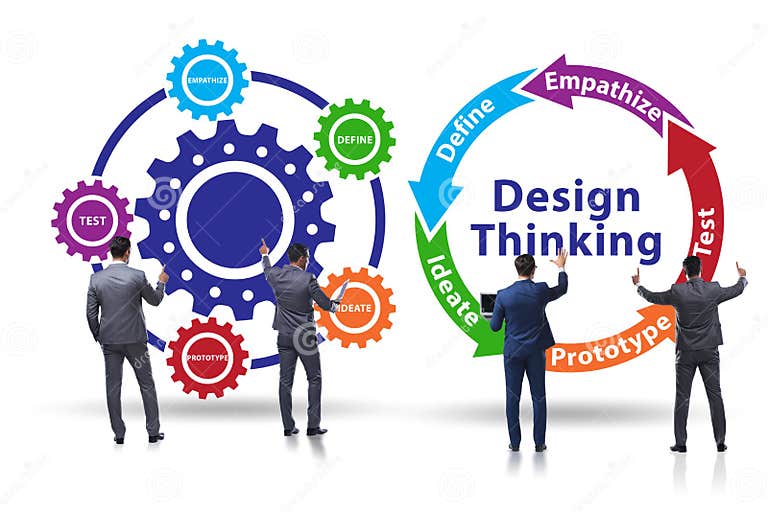 Design Thinking Concept in Software Development Stock Illustration ...