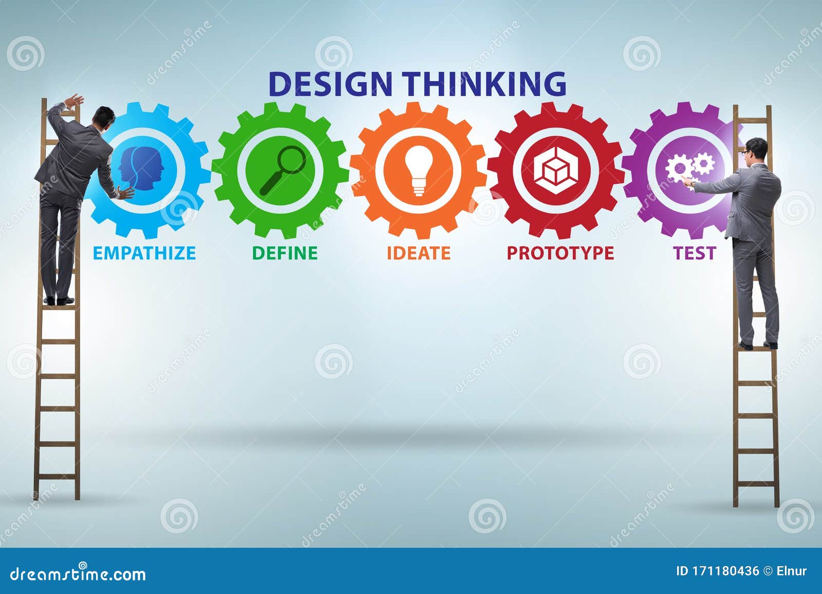 Design Thinking Concept in Software Development Stock Photo - Image of ...
