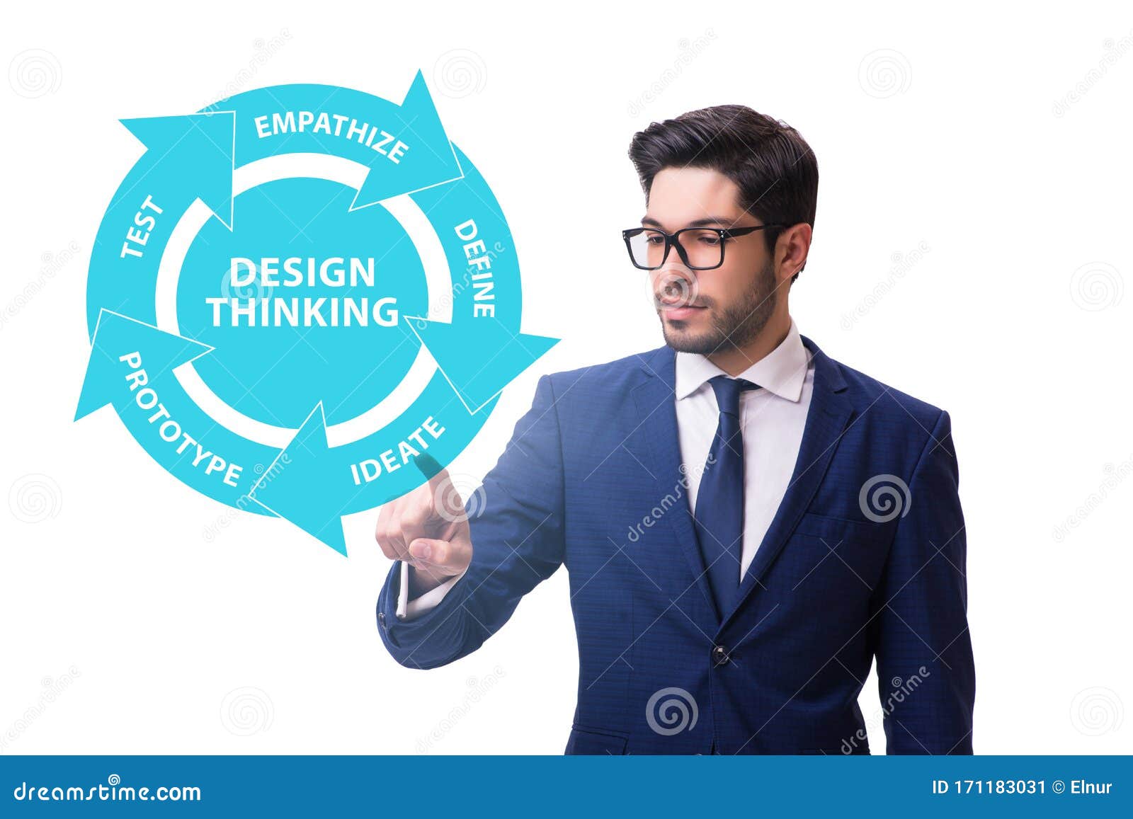 Design Thinking Concept in Software Development Stock Image - Image of ...