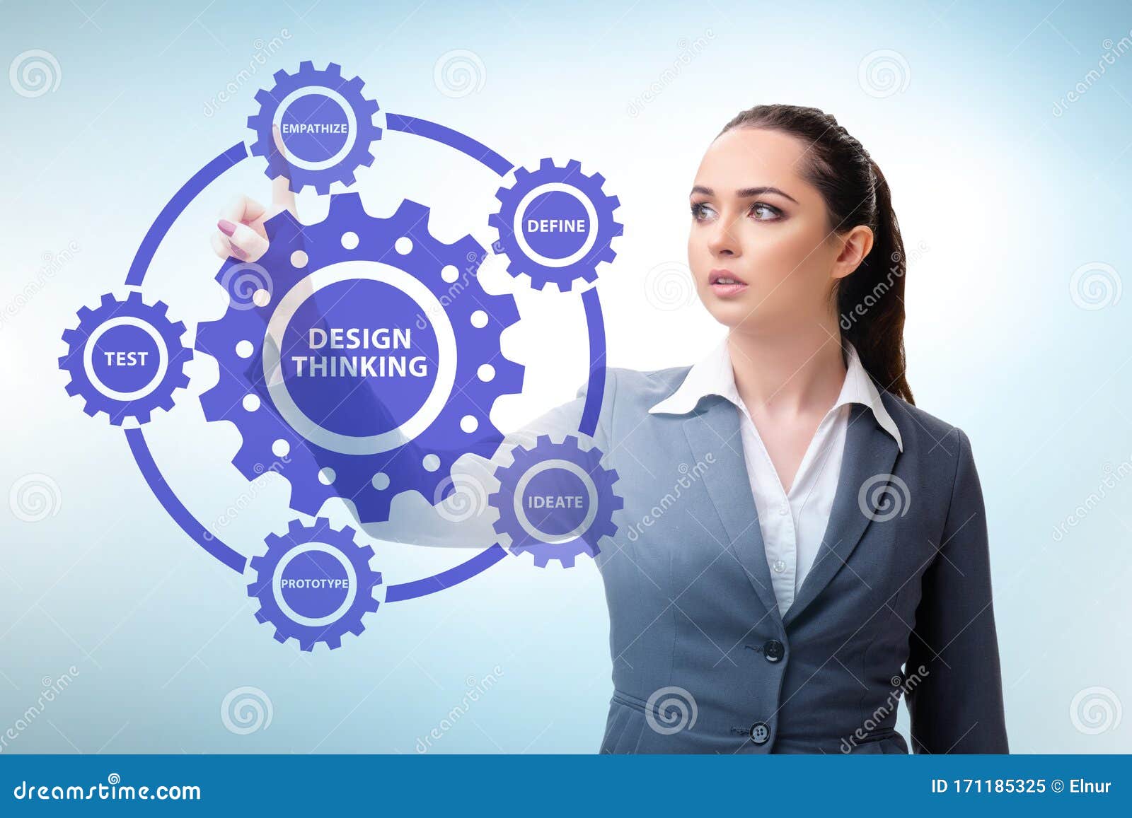 Design Thinking Concept in Software Development Stock Image - Image of ...