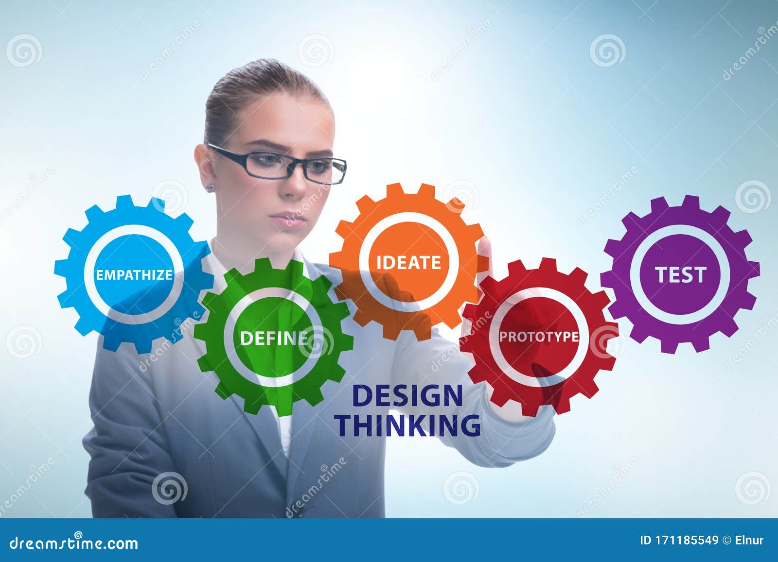 Design Thinking Concept in Software Development Stock Image - Image of ...