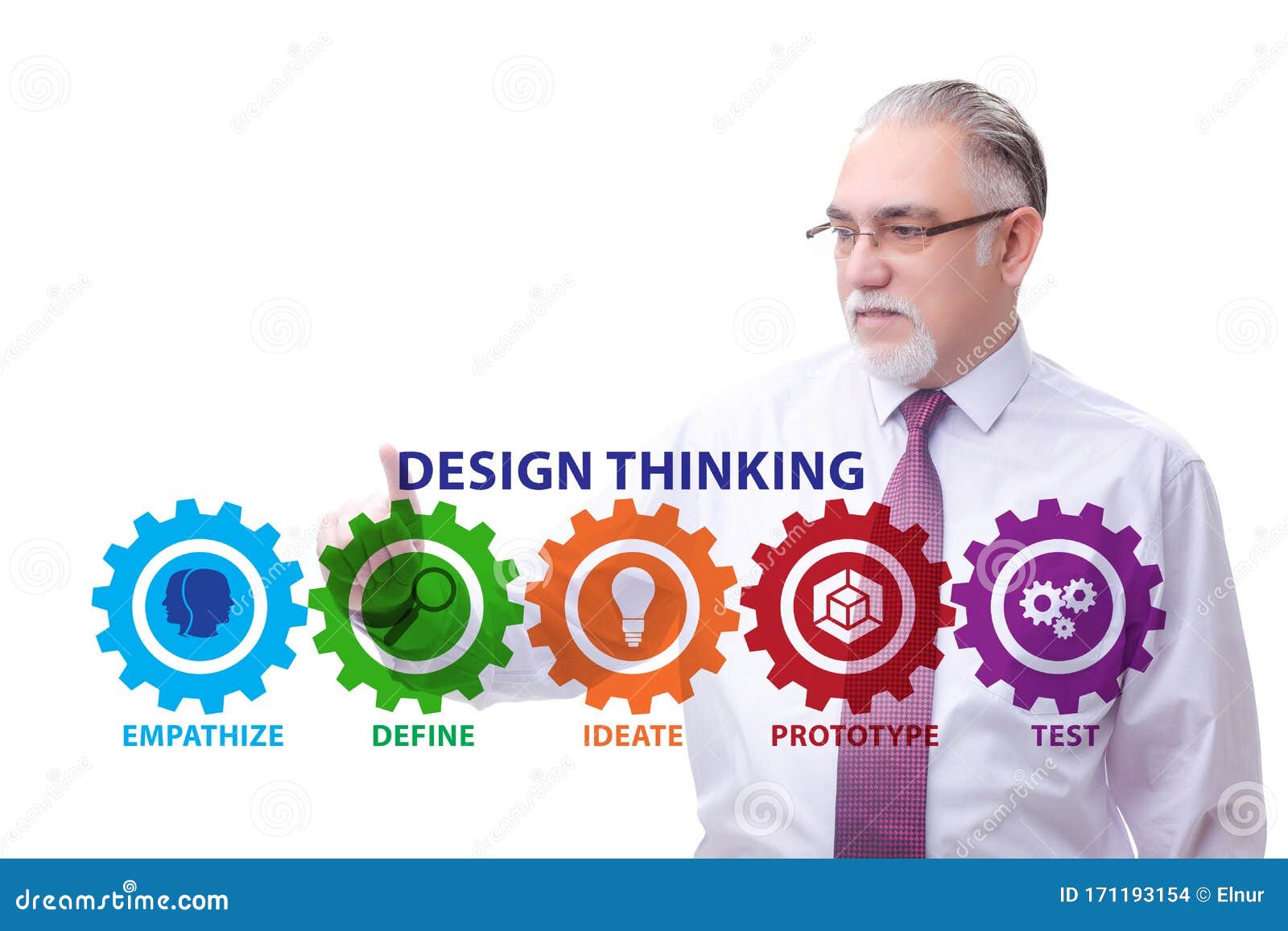 Design Thinking Concept in Software Development Stock Photo - Image of ...