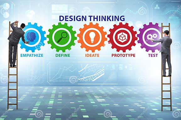 Design Thinking Concept in Software Development Stock Image - Image of ...
