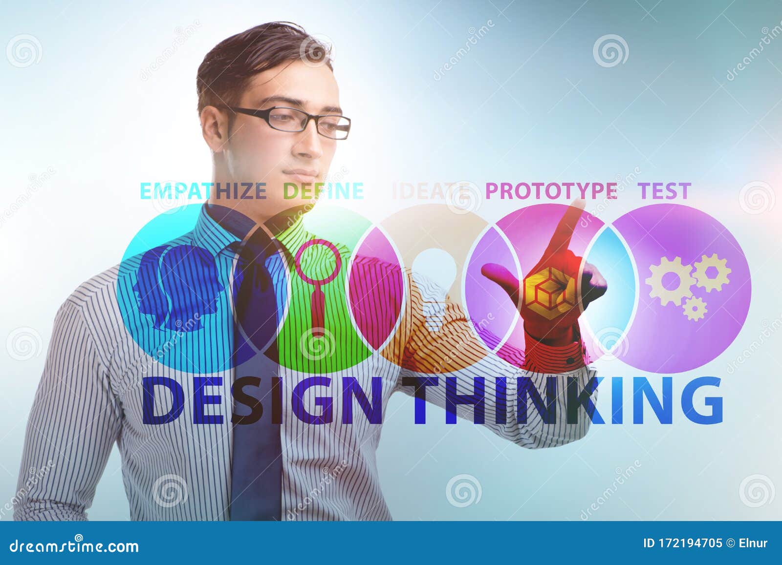 Design Thinking Concept In Software Development Stock Image Image Of