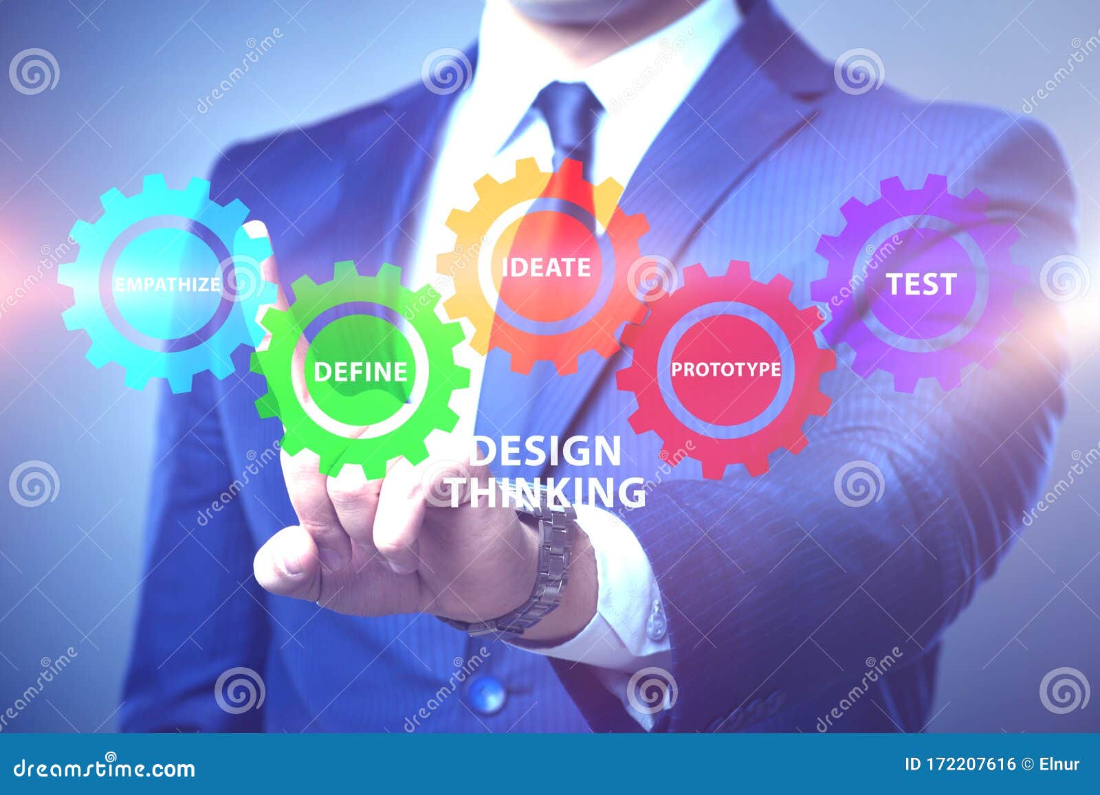 Design Thinking Concept in Software Development Stock Photo - Image of ...