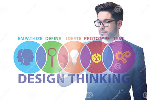 Design Thinking Concept in Software Development Stock Image - Image of ...