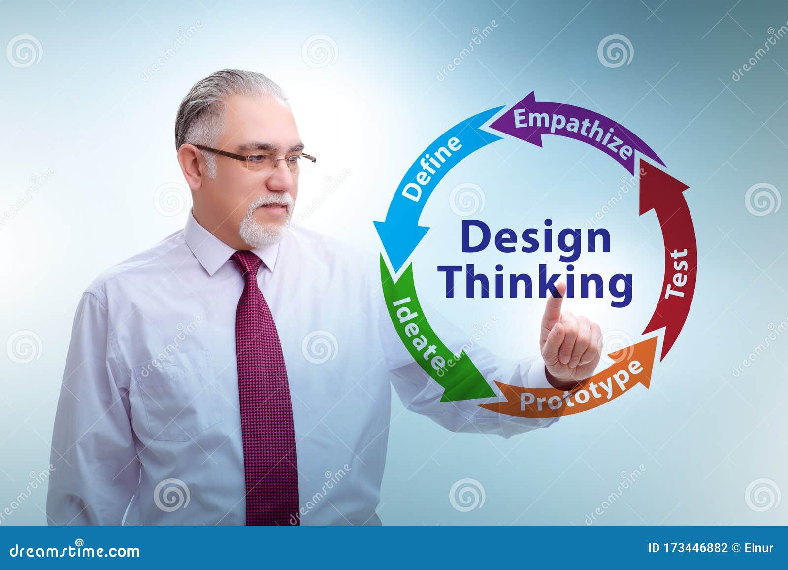 Design Thinking Concept in Software Development Stock Photo - Image of ...