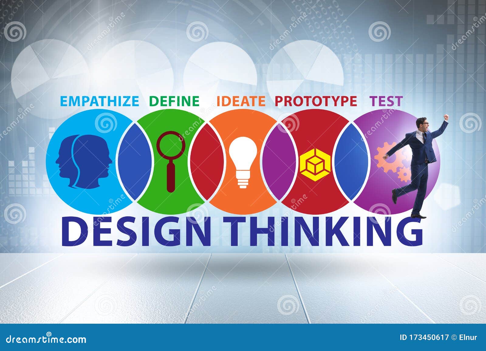 Design Thinking Concept in Software Development Stock Illustration ...
