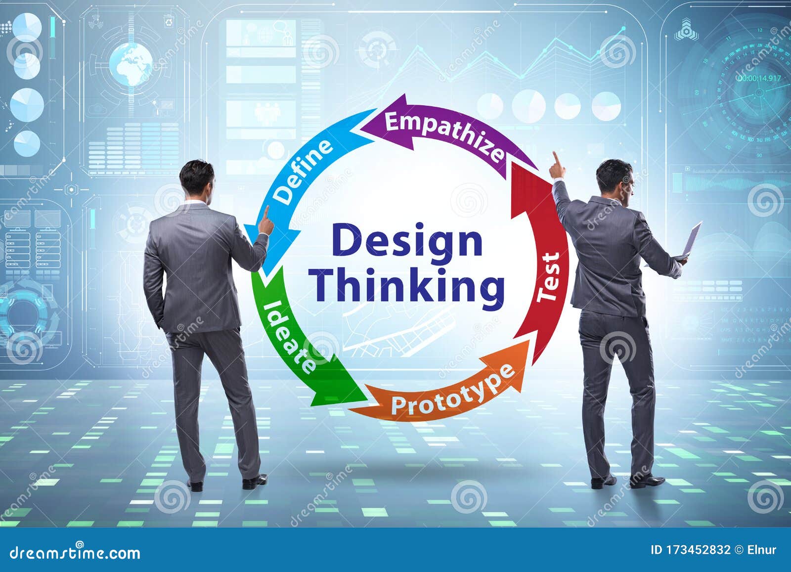 Design Thinking Concept in Software Development Stock Photo - Image of ...