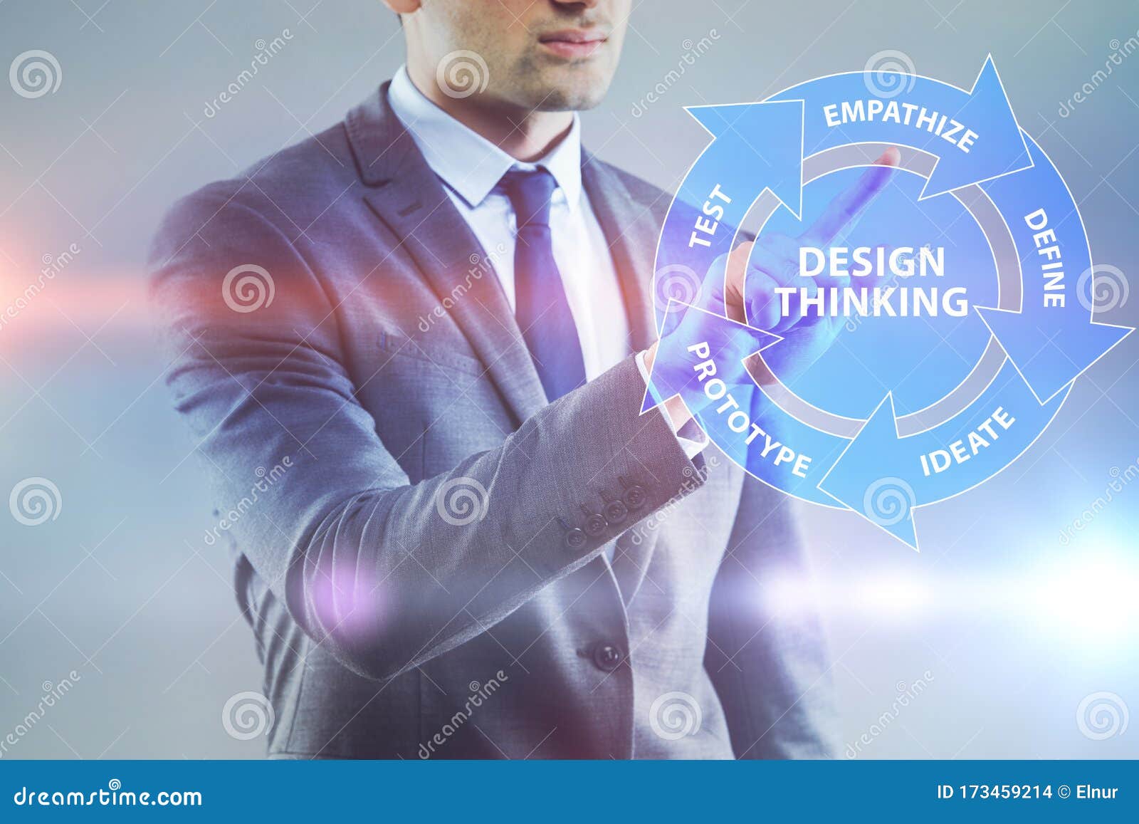 Design Thinking Concept in Software Development Stock Photo - Image of ...