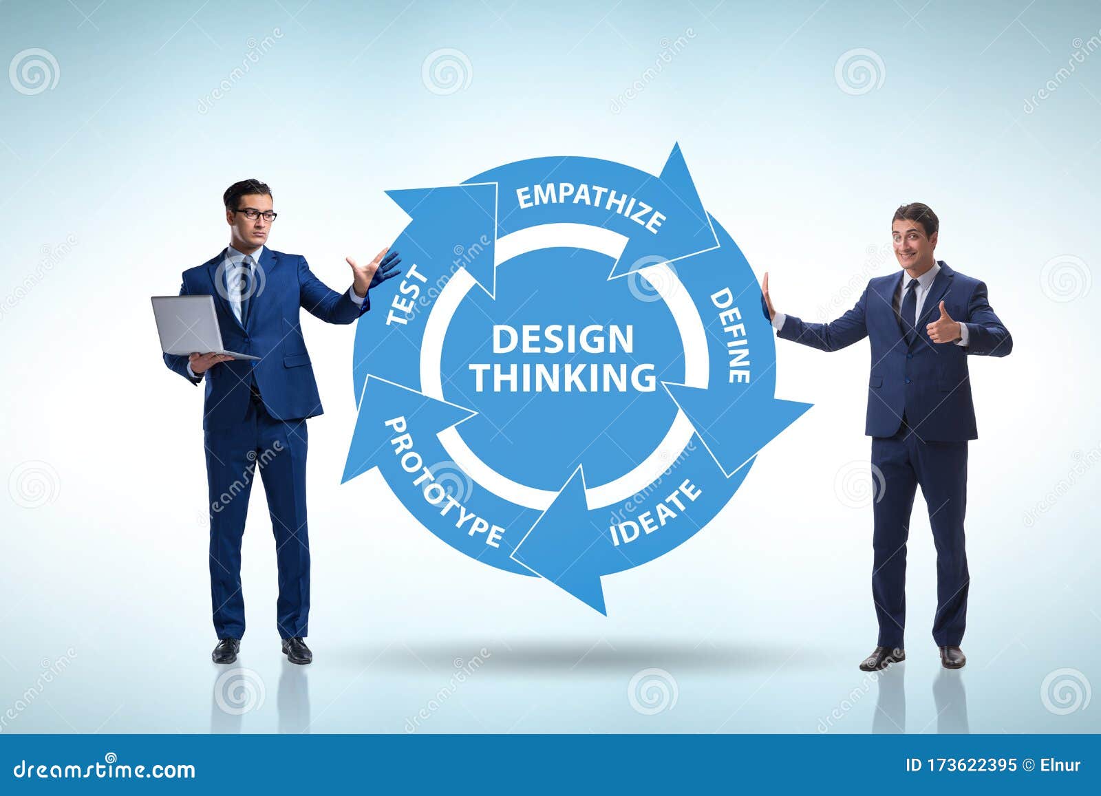 Design Thinking Concept in Software Development Stock Image - Image of ...