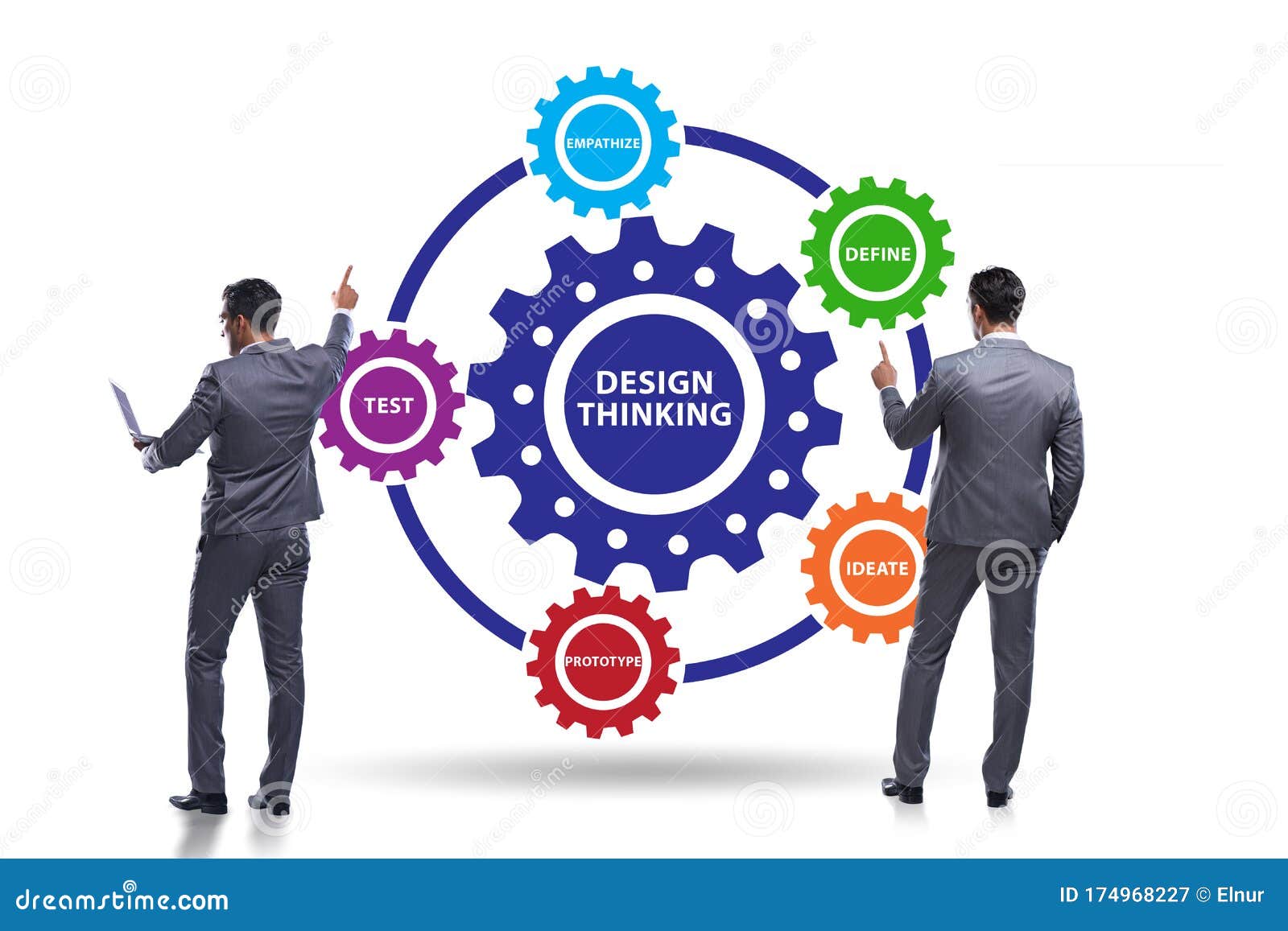Design Thinking Concept in Software Development Stock Image - Image of ...