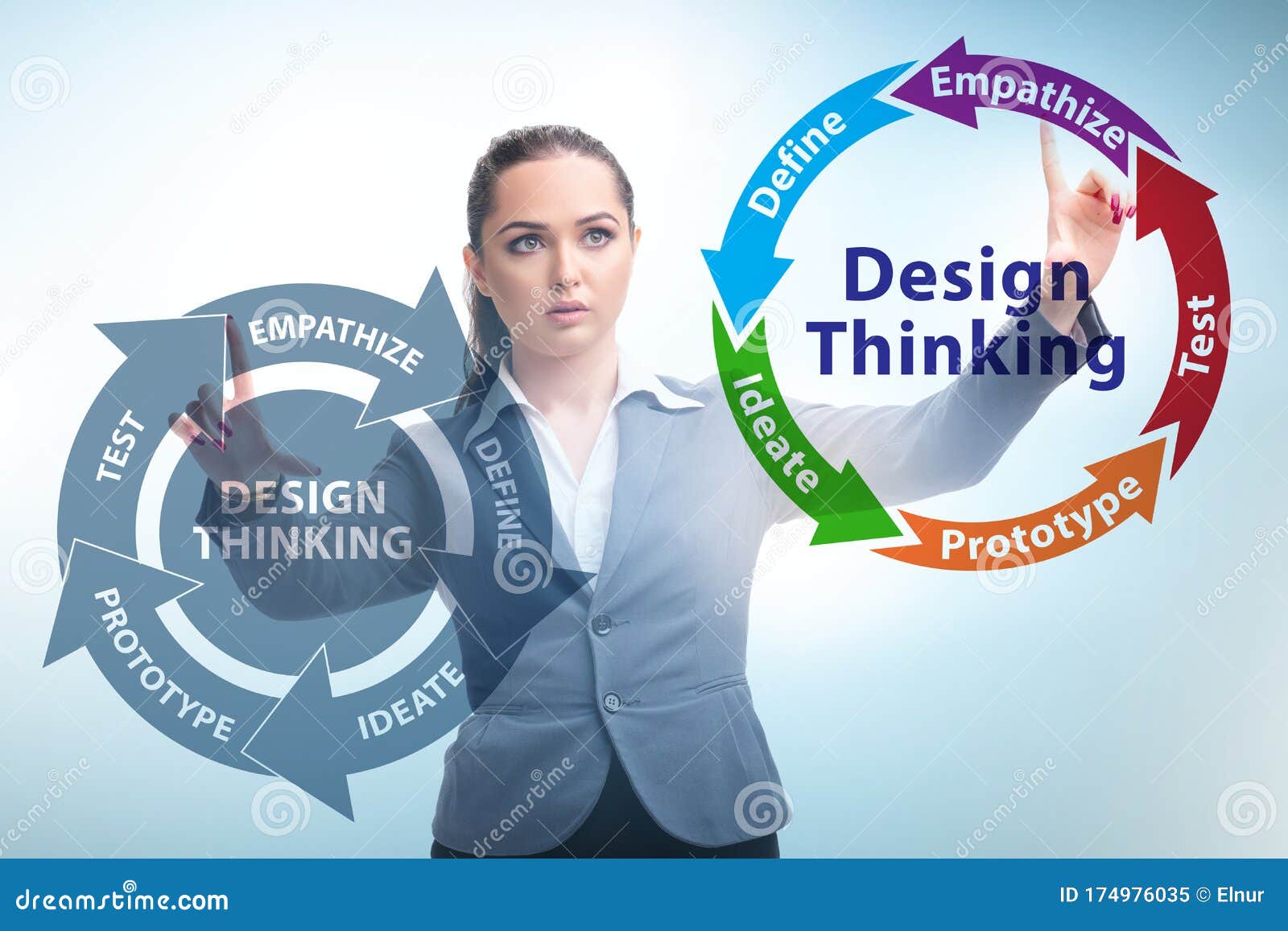 Design Thinking Concept in Software Development Stock Image - Image of intelligence ...