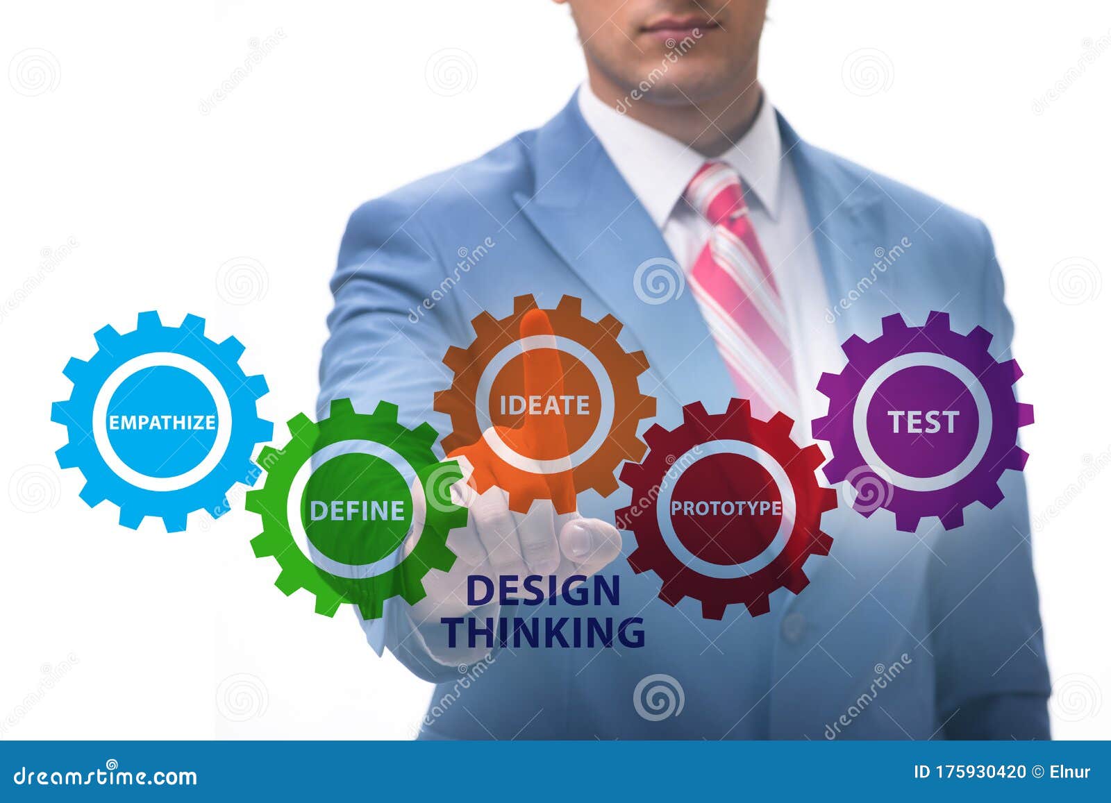 Design Thinking Concept in Software Development Stock Photo - Image of ...