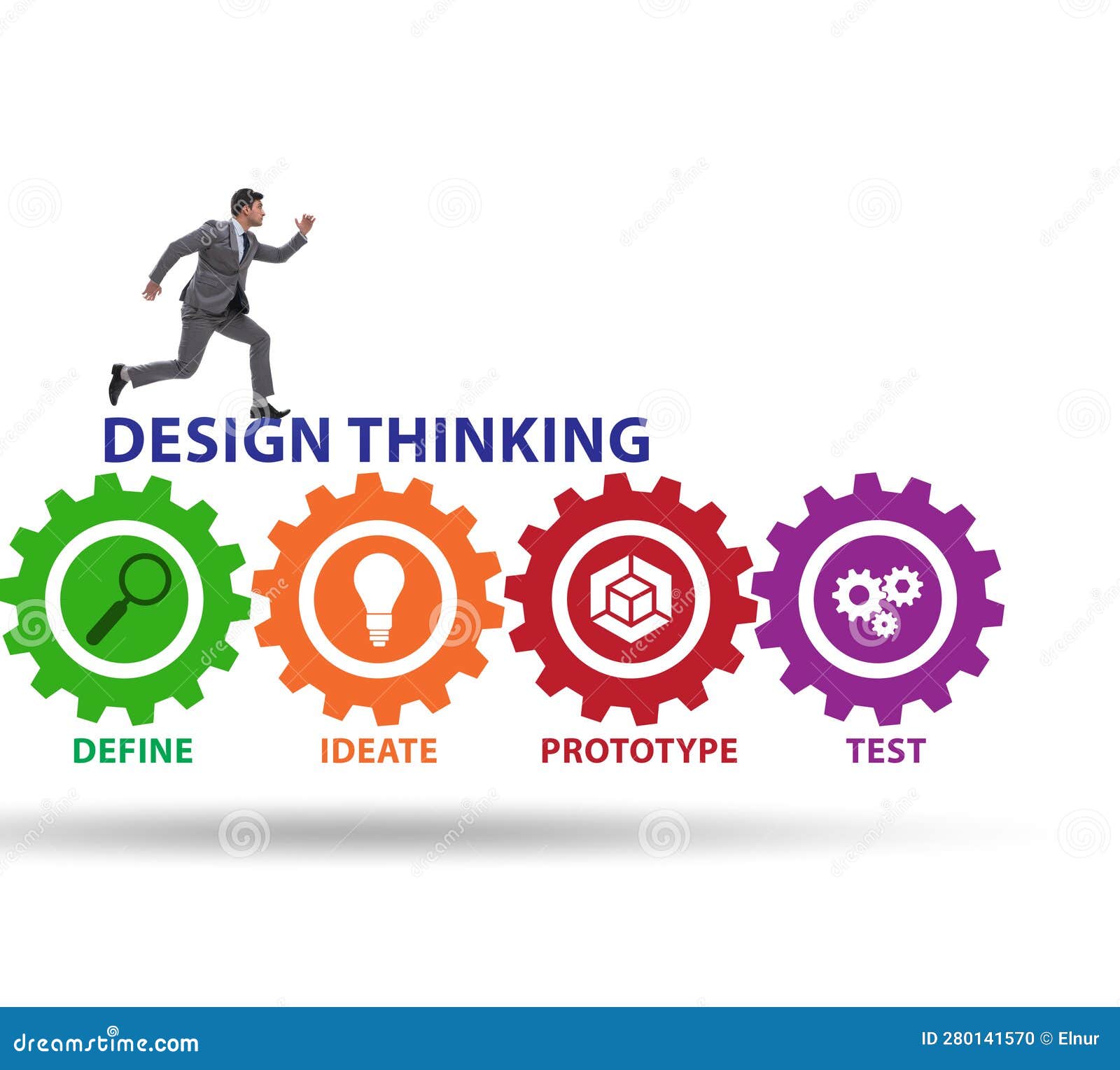 Design Thinking Concept in Software Development Stock Photo - Image of ...