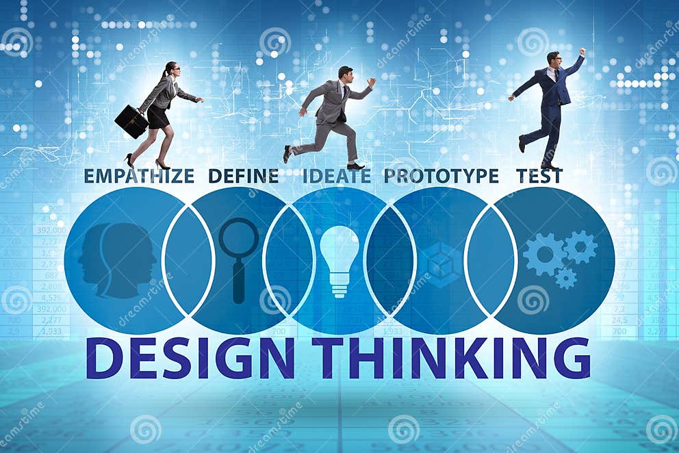 Design Thinking Concept in Software Development Stock Photo - Image of ...