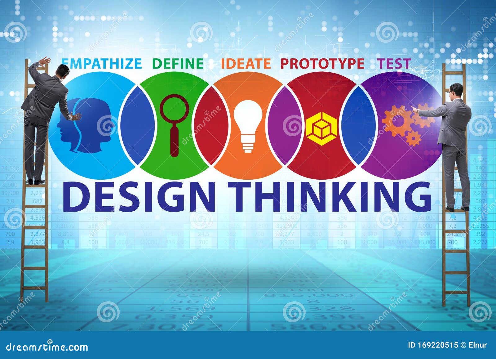 Design Thinking Concept in Software Development Stock Image - Image of ... Design Thinking Concept in Software Development Stock Image - Image of ...