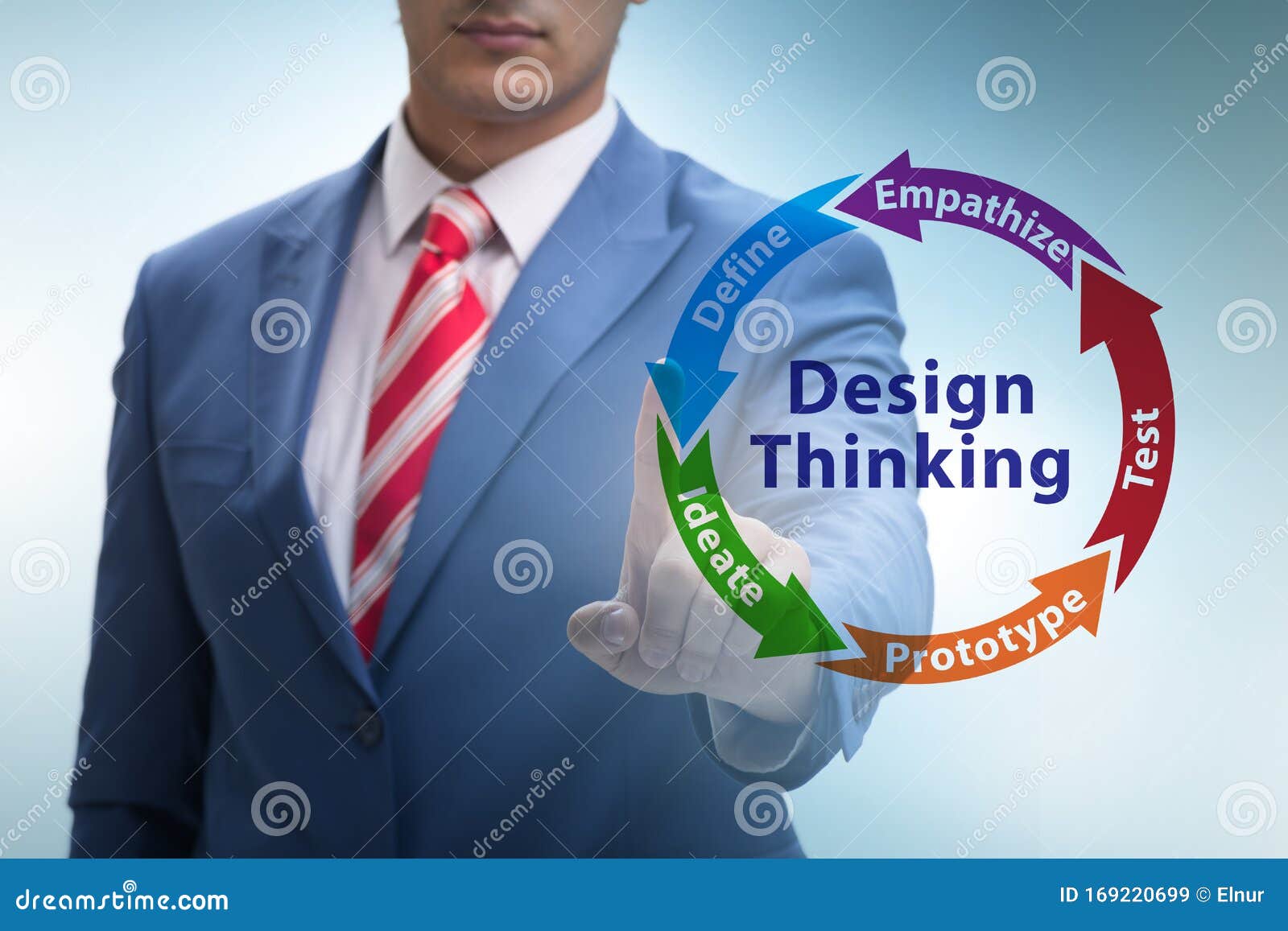 Design Thinking Concept in Software Development Stock Image - Image of ...