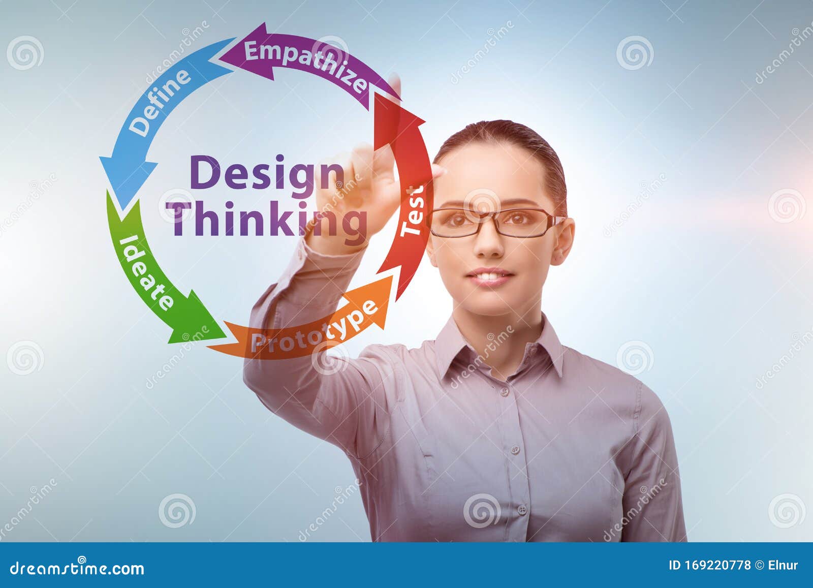 Design Thinking Concept in Software Development Stock Photo - Image of ...