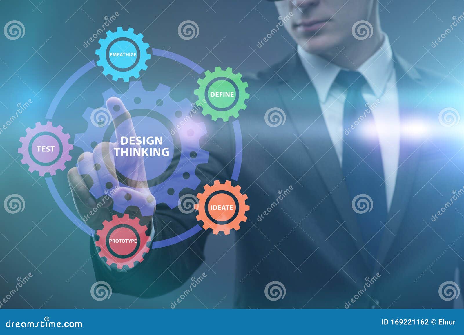 Design Thinking Concept in Software Development Stock Photo - Image of ... Design Thinking Concept in Software Development Stock Photo - Image of ...