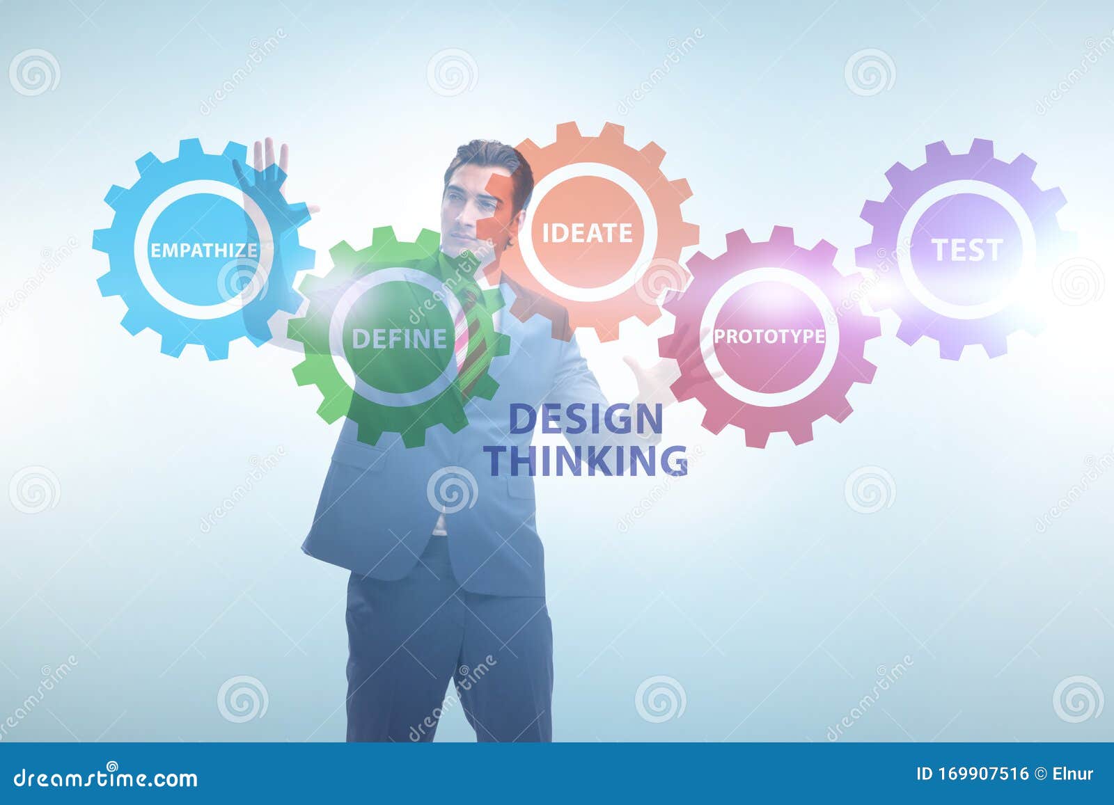 Design Thinking Concept in Software Development Stock Photo - Image of ... Design Thinking Concept in Software Development Stock Photo - Image of ...
