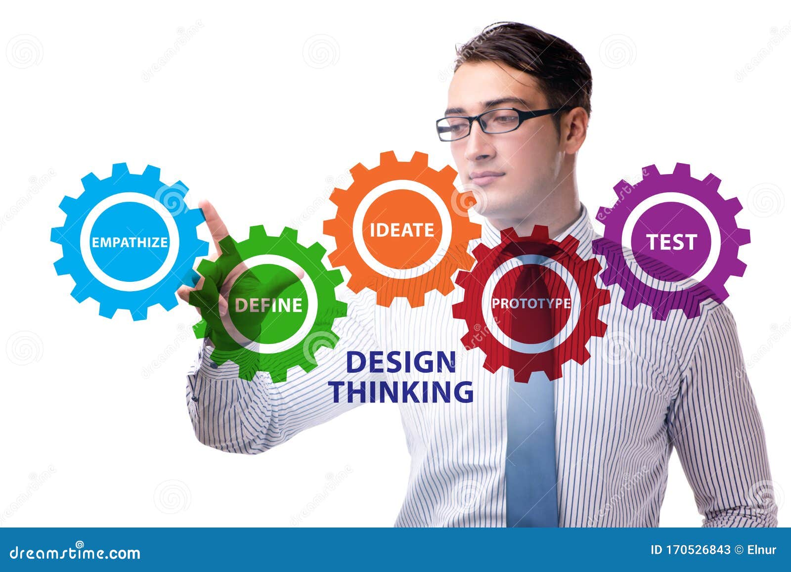 Design Thinking Concept in Software Development Stock Image - Image of ... Design Thinking Concept in Software Development Stock Image - Image of ...