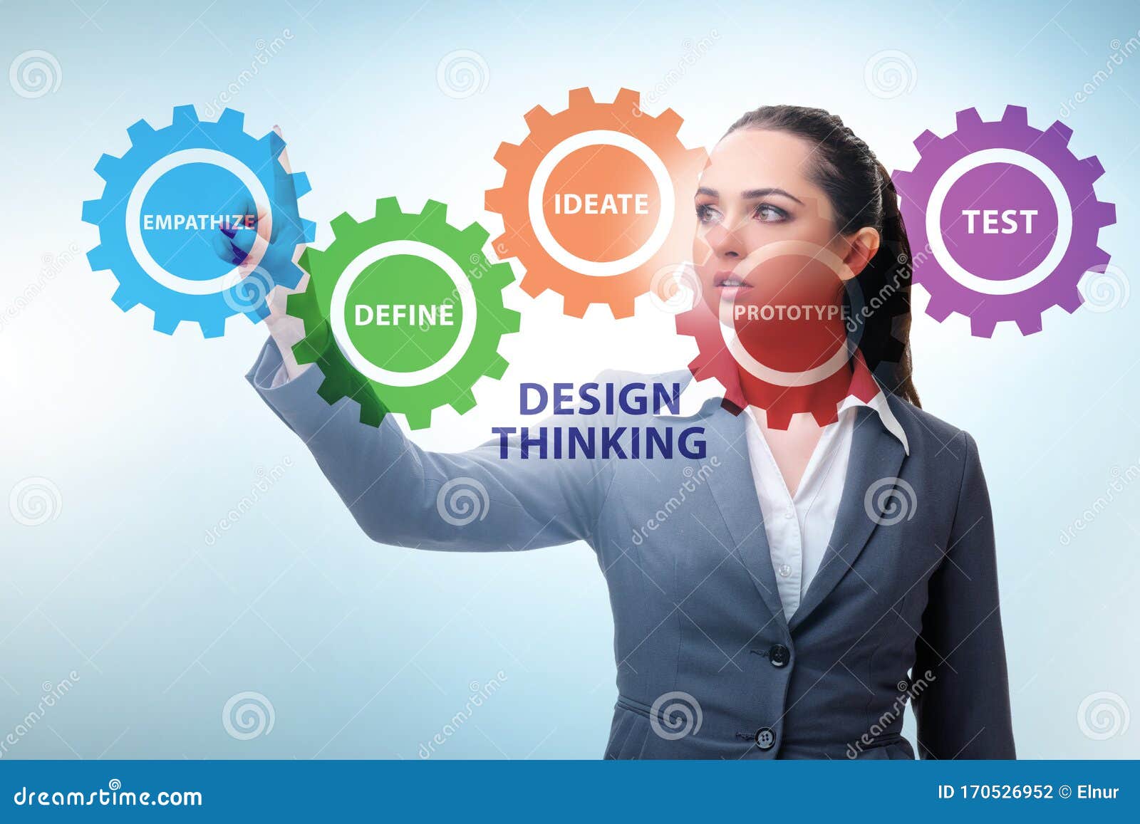 Design Thinking Concept in Software Development Stock Photo - Image of ...