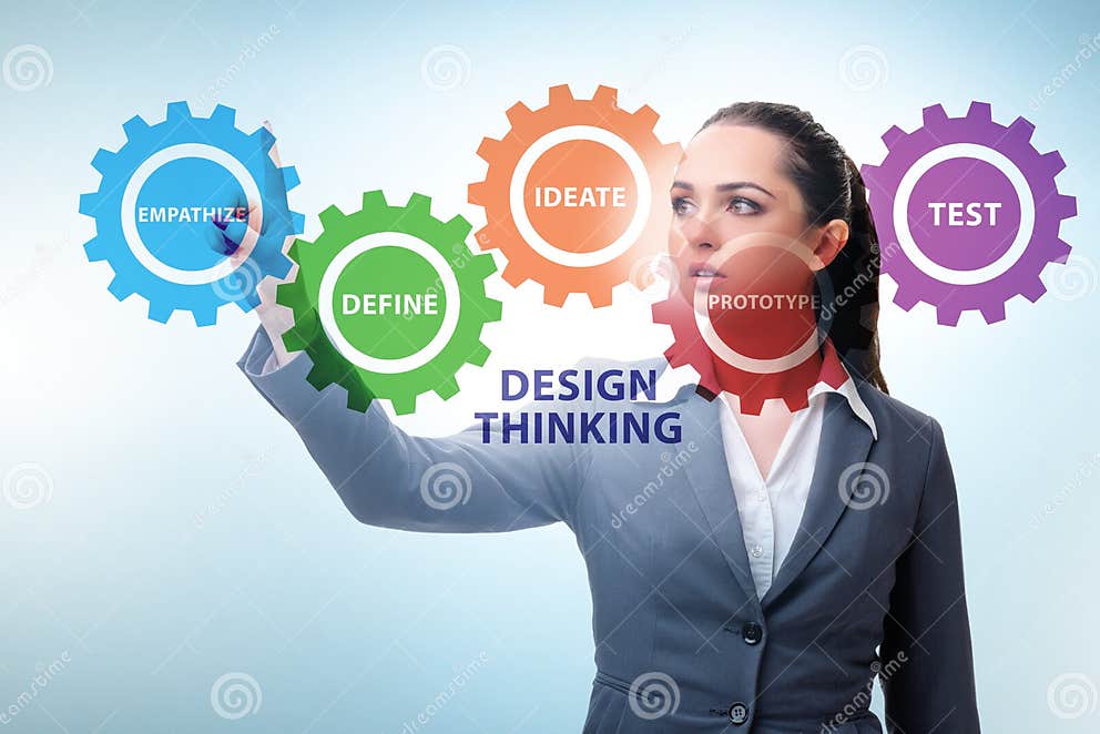 Design Thinking Concept in Software Development Stock Photo - Image of ...