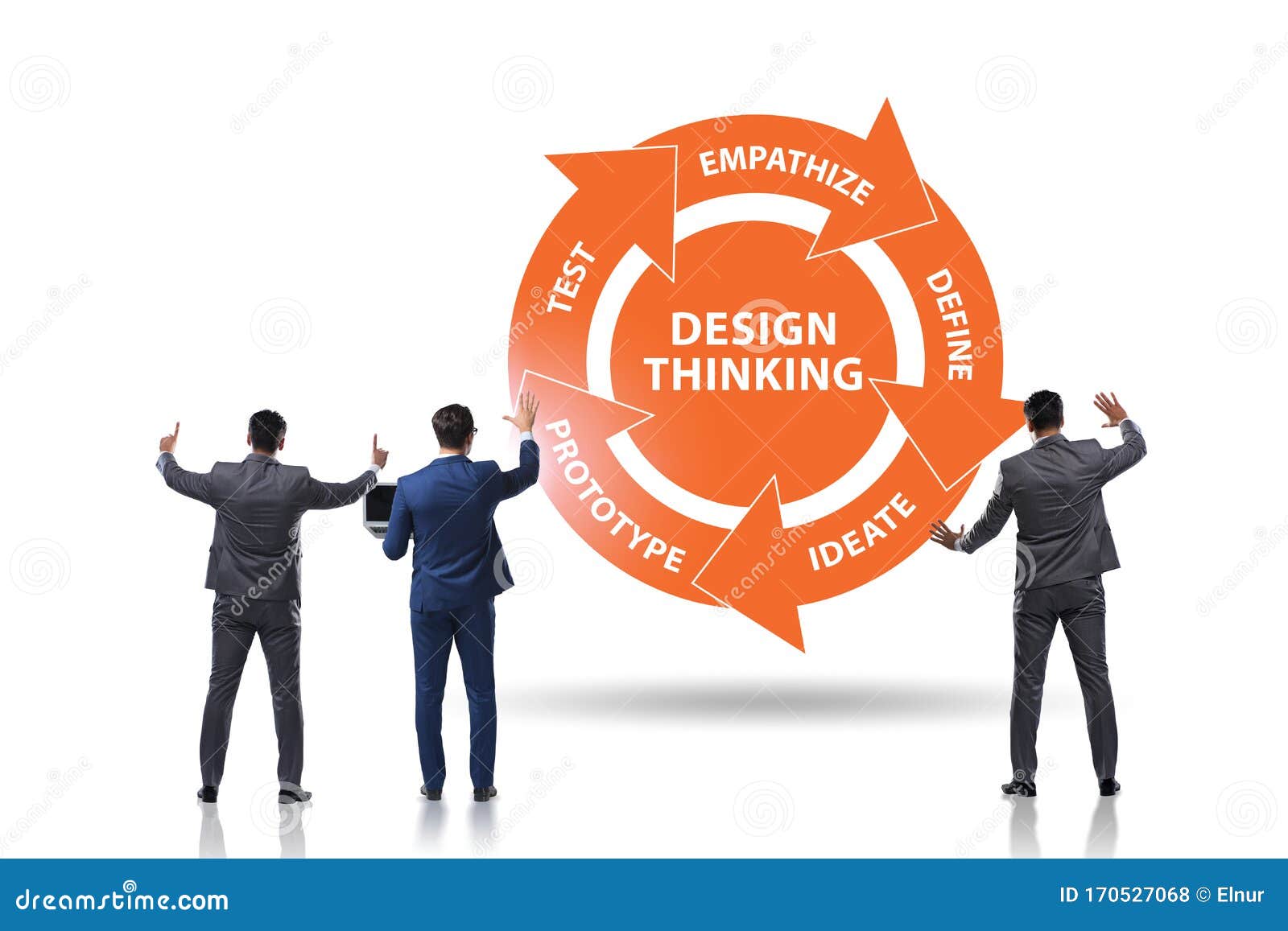 Design Thinking Concept in Software Development Stock Photo - Image of ...