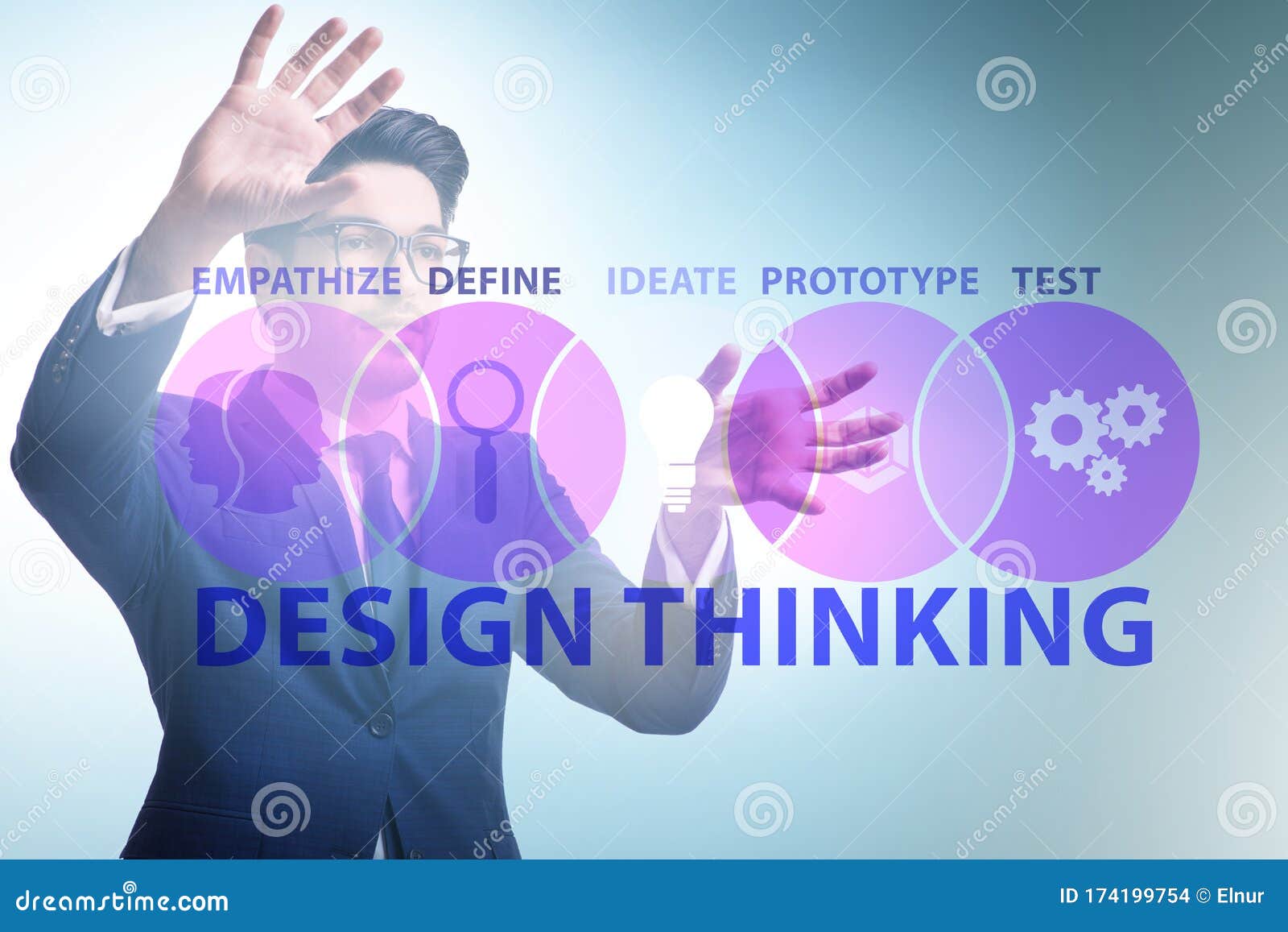 Design Thinking Concept in Software Development Stock Photo - Image of ... Design Thinking Concept in Software Development Stock Photo - Image of ...