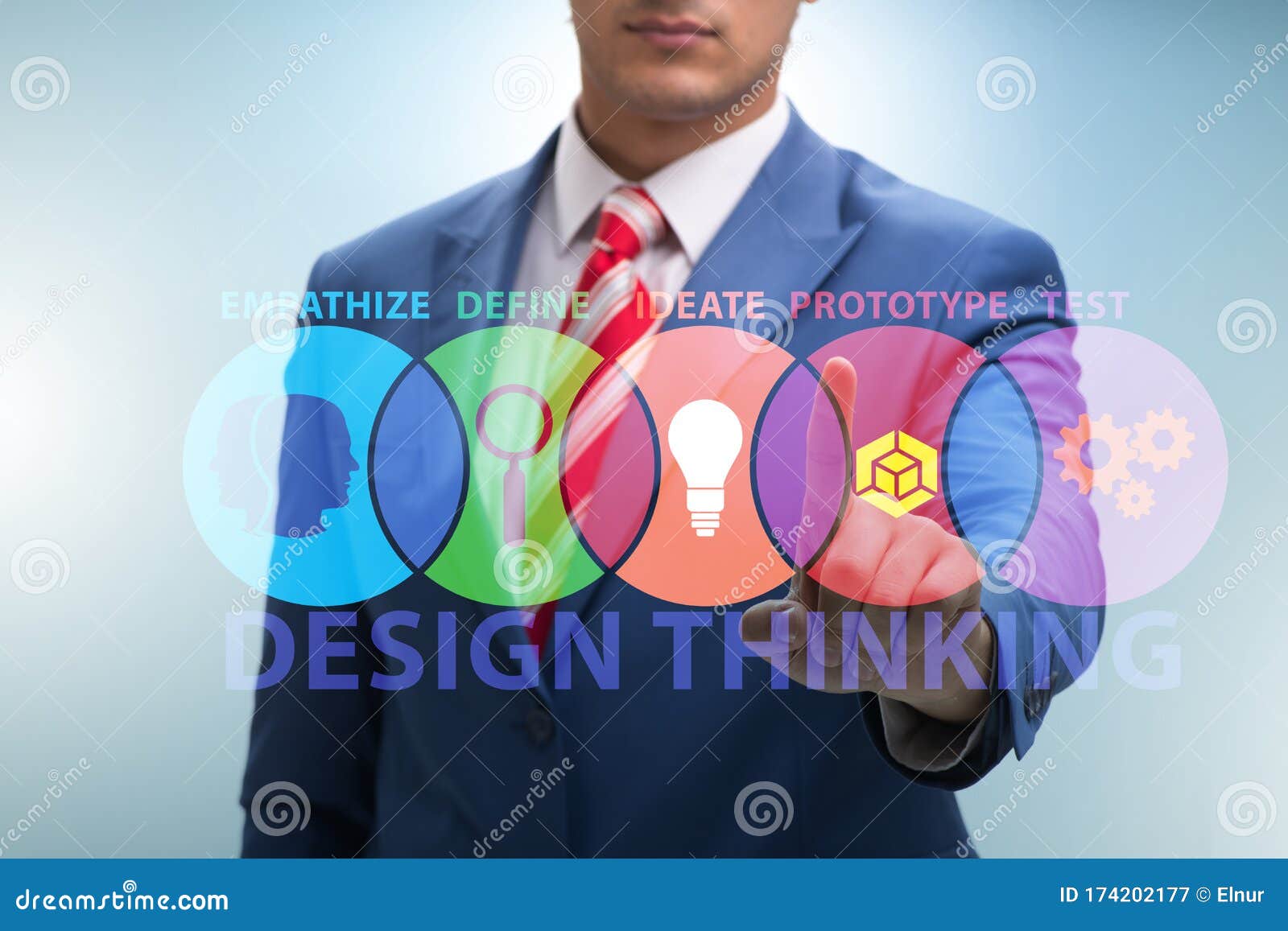 Design Thinking Concept in Software Development Stock Image - Image of ...