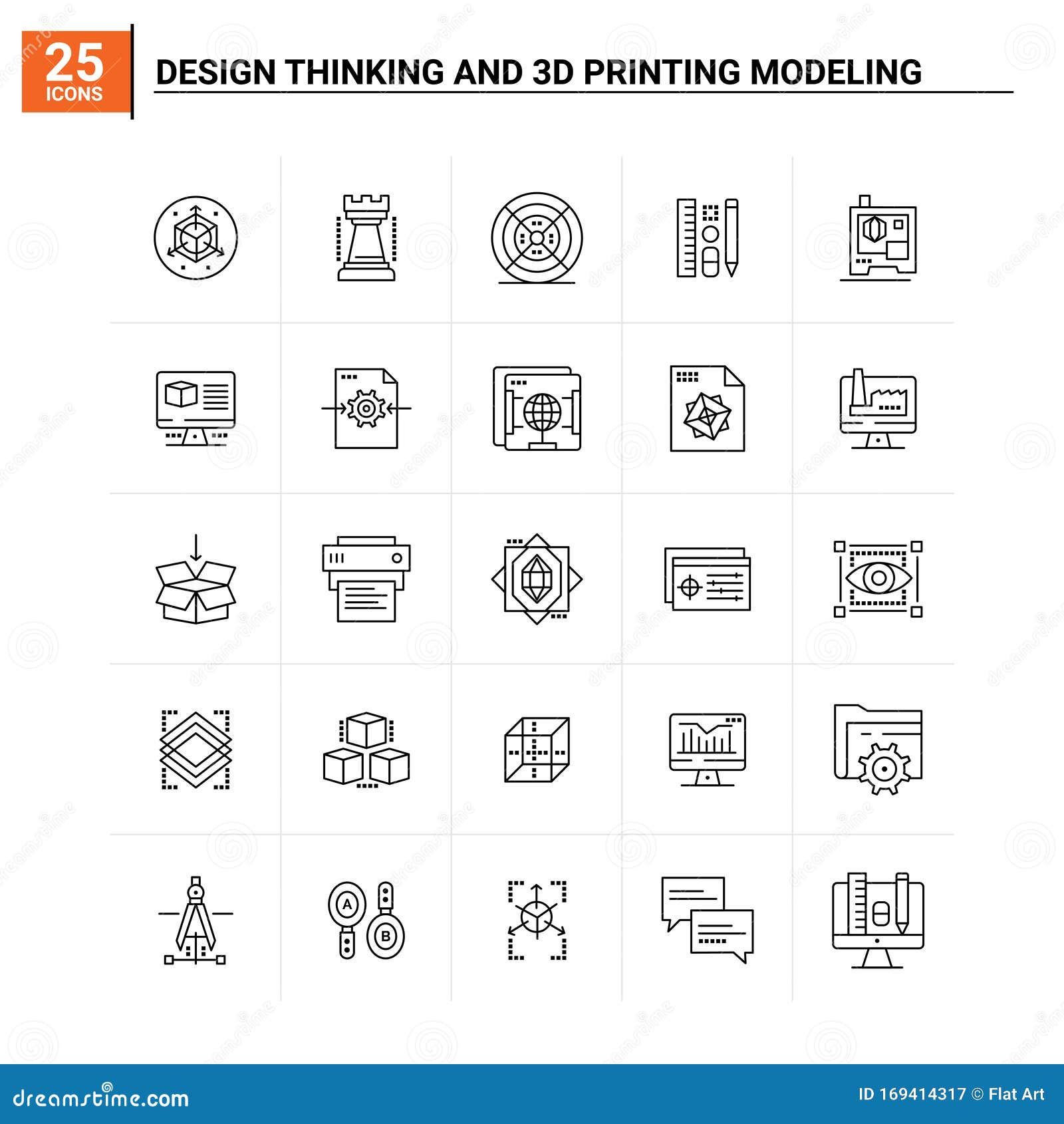 3D Printing, 3D Modeling And Scanning Technology Outline Mini Concept ...