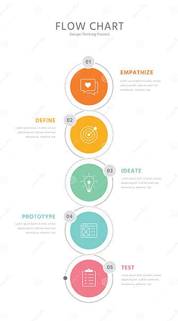 Design thinking flow chart stock vector. Illustration of brochure ...