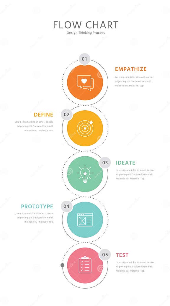 Design thinking flow chart stock vector. Illustration of brochure ...