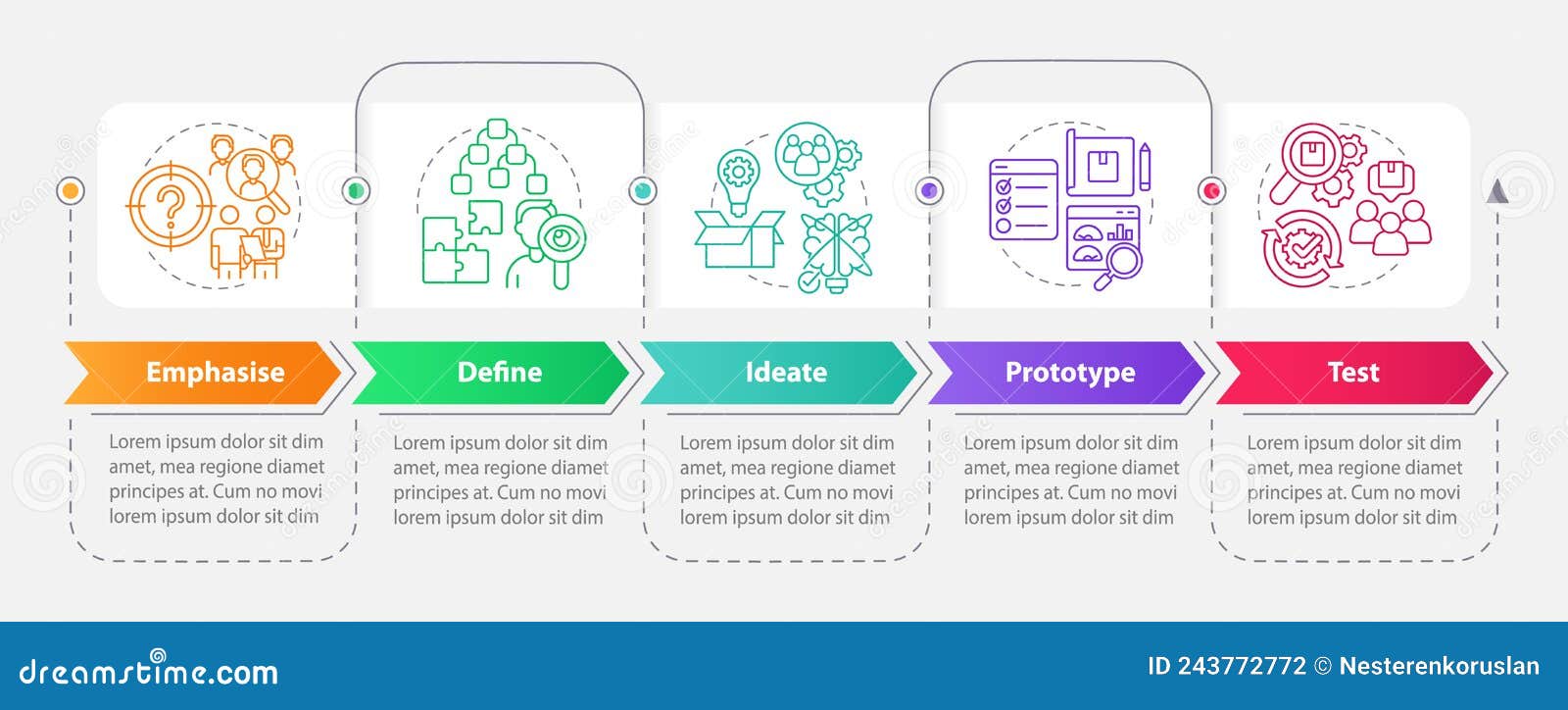 Design Thinking Process for Business Rectangle Infographic Template ...
