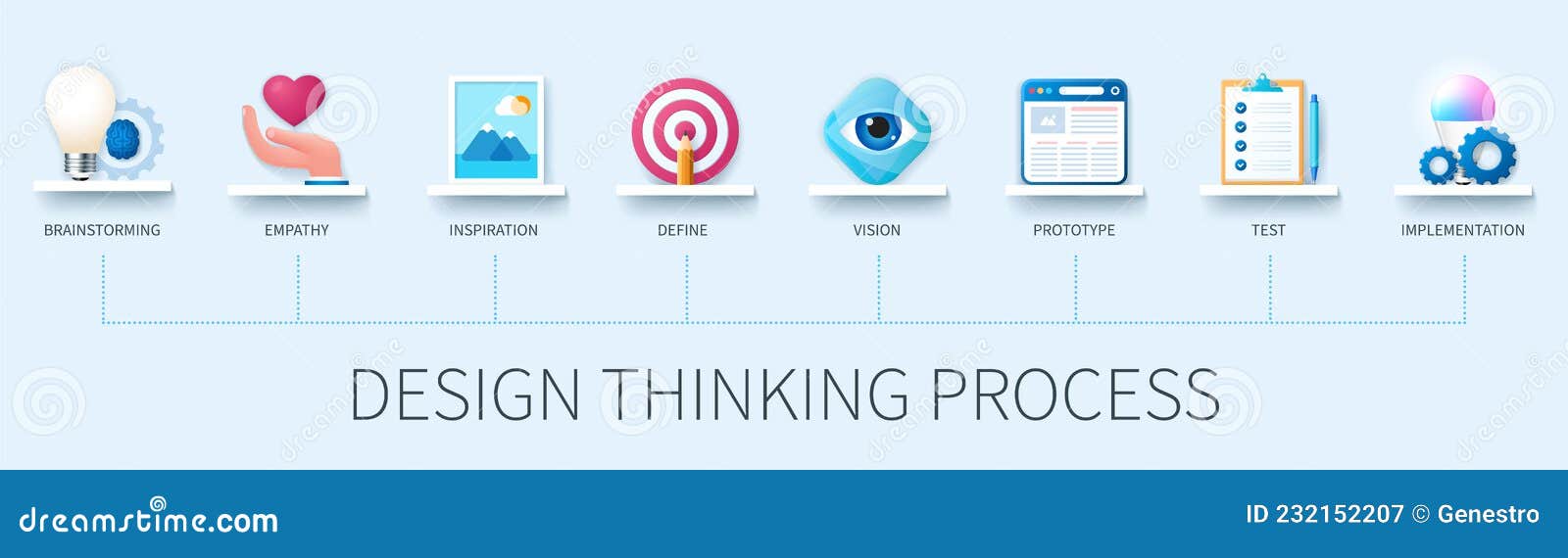 Process Infographic Inspiration