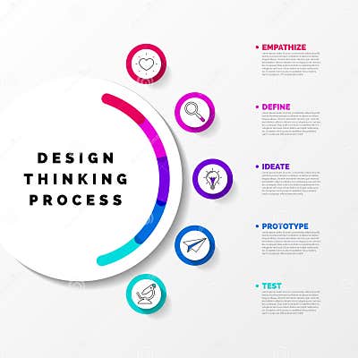 Design Thinking Process. Infographic Design Template Stock Vector ...