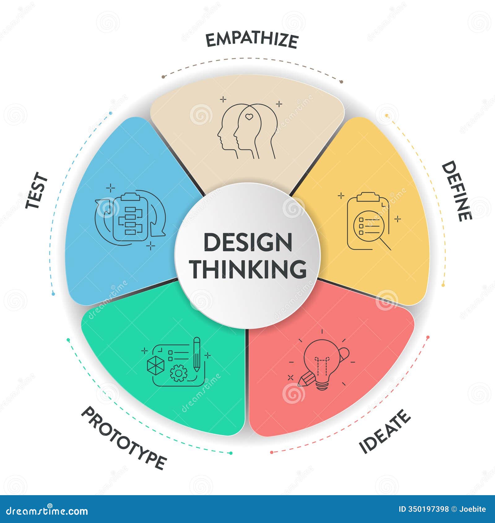 3d Man Thinking With A Bar Chart Vector Illustration | CartoonDealer ...