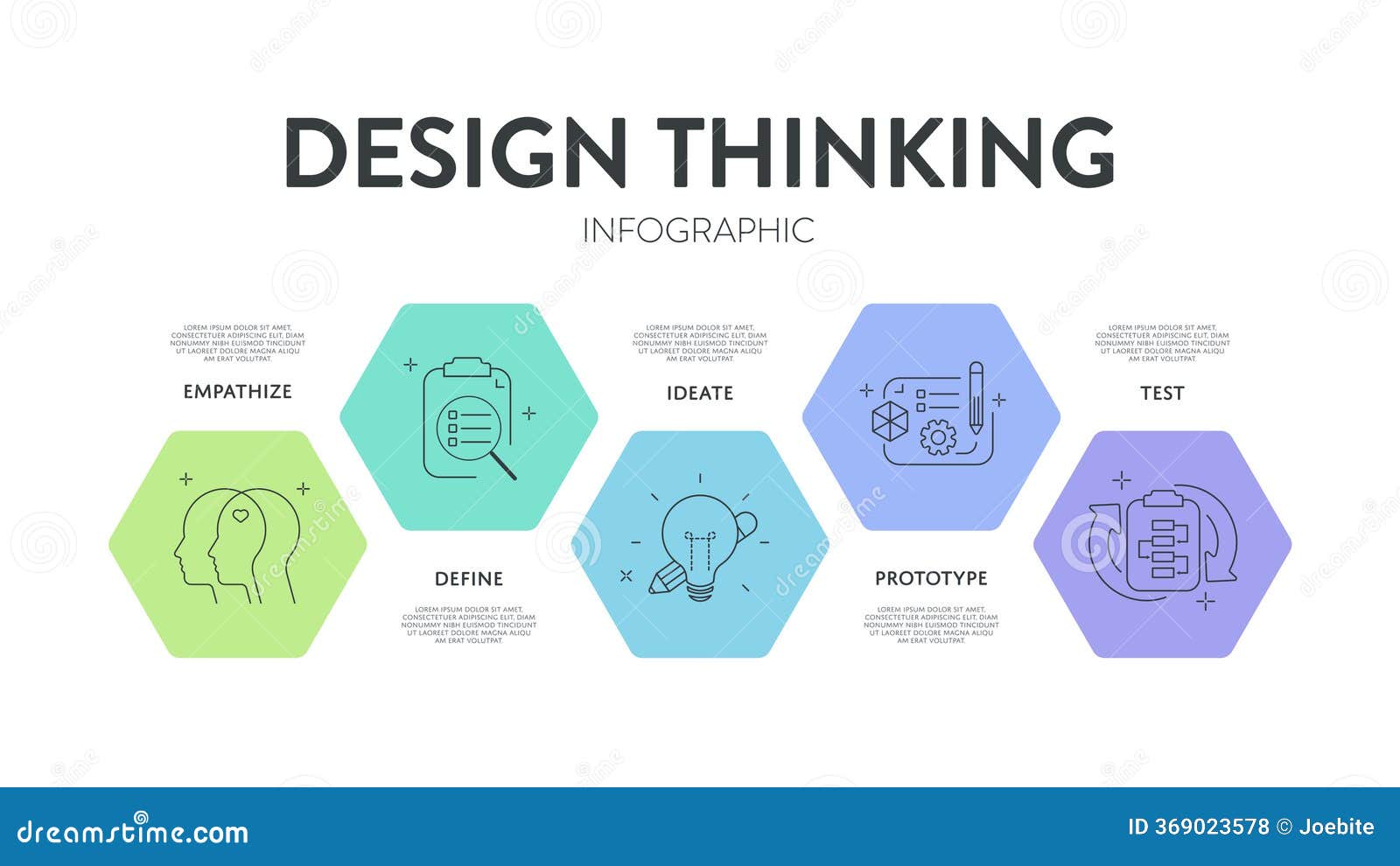 Design Thinking Process Infographic Diagram Chart Illustration Banner ...