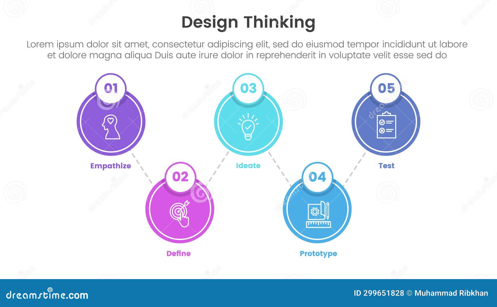 Design Thinking Process Infographic Template Banner with Big Circle ...