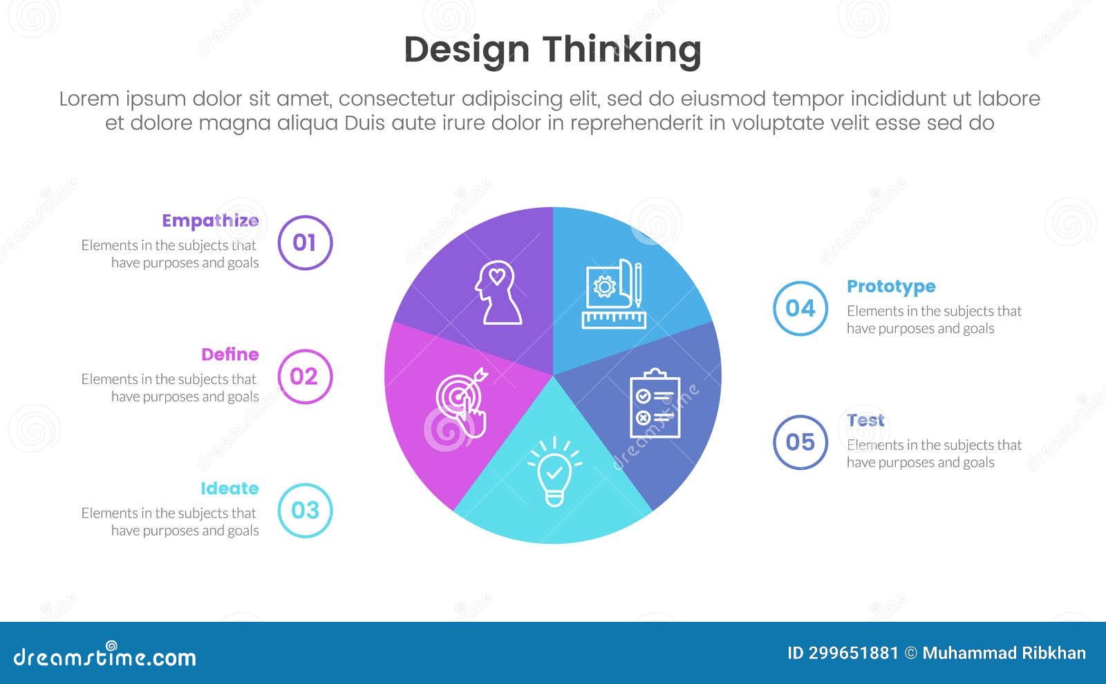 Design Thinking Process Infographic Template Banner with Circle Pie ... Design Thinking Process Infographic Template Banner with Circle Pie ...