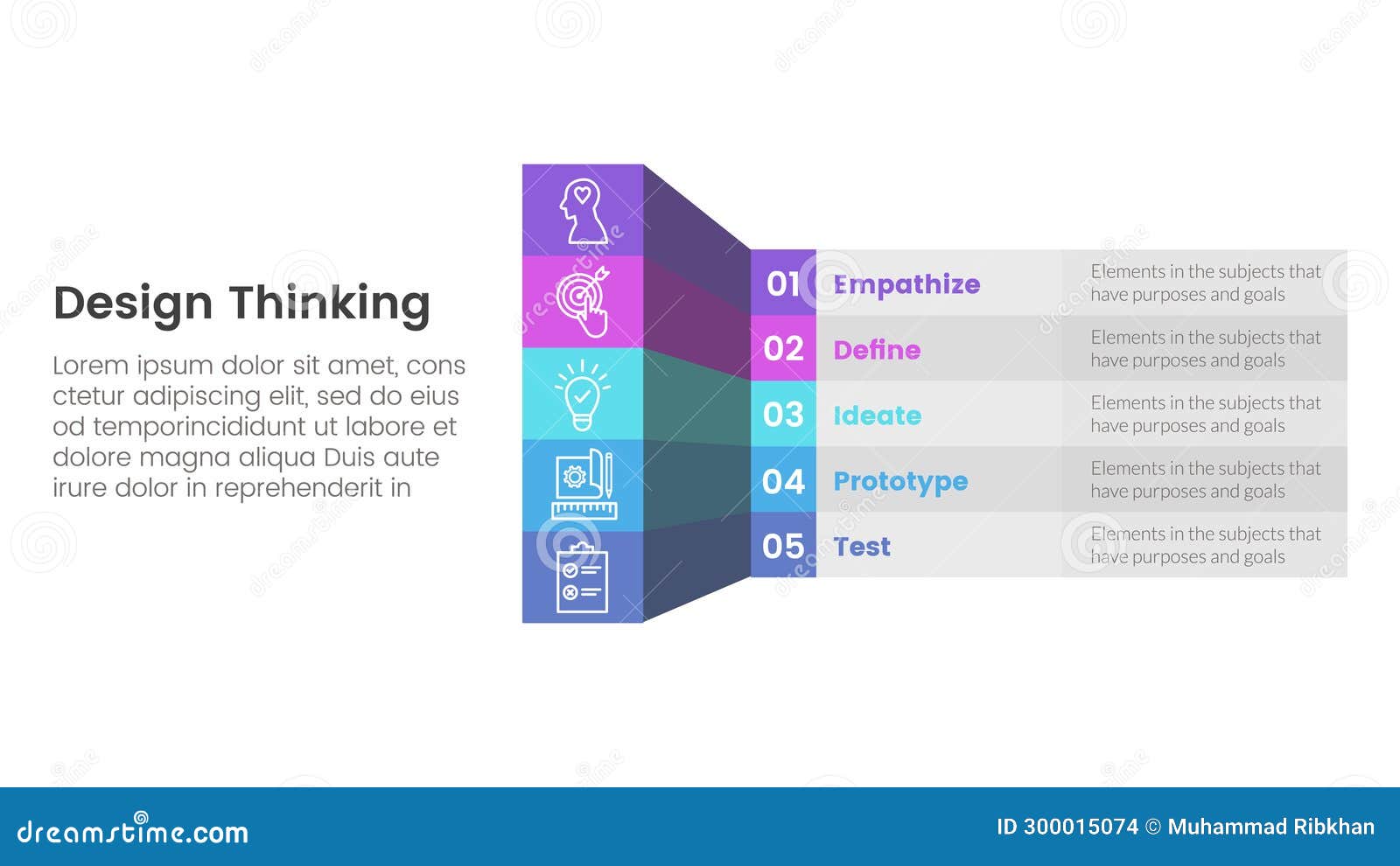 Design Thinking Process Infographic Template Banner with Creative Box ...