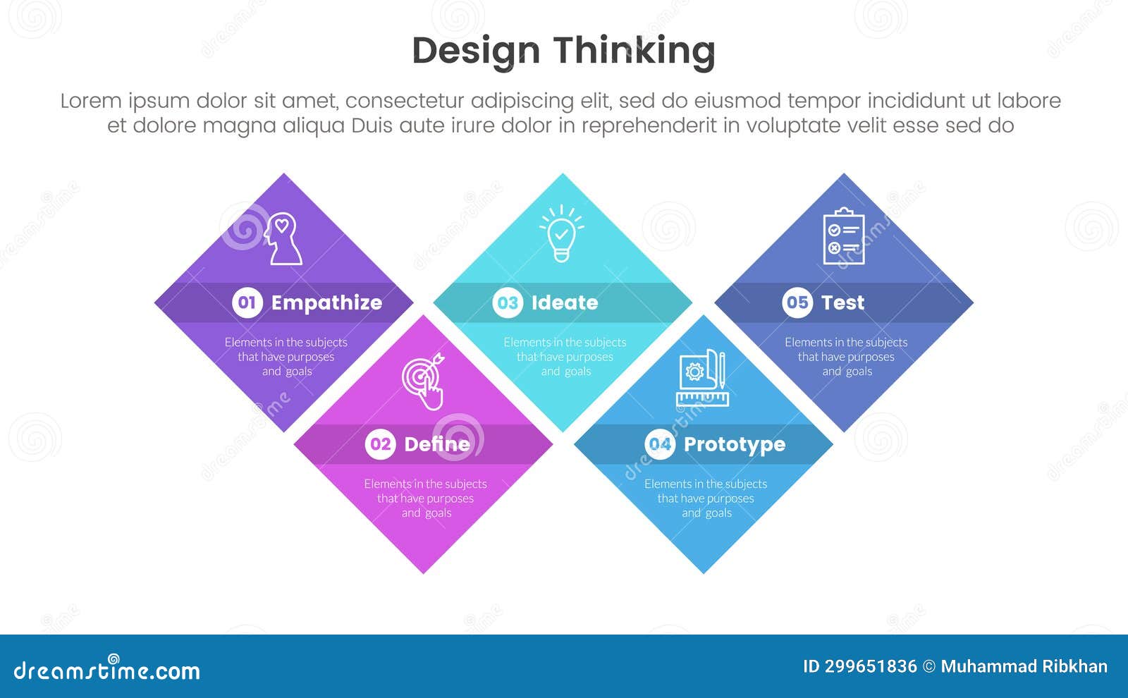 Design Thinking Process Infographic Template Banner with Diamond Shape ...