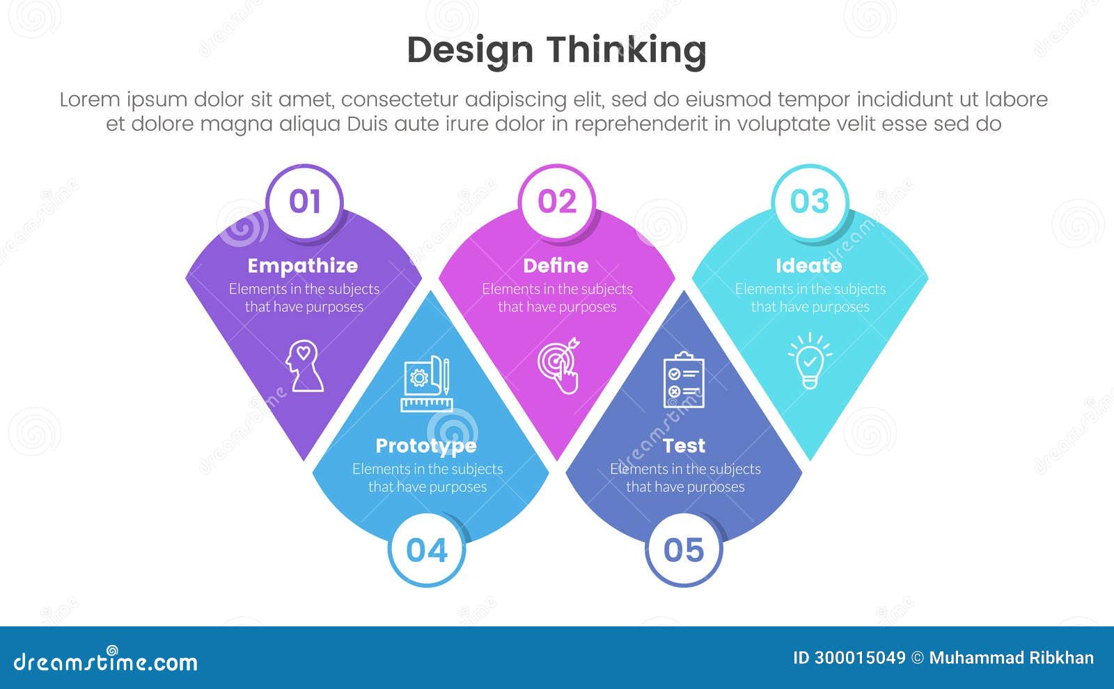 Design Thinking Process Infographic Template Banner with Modified Round ...