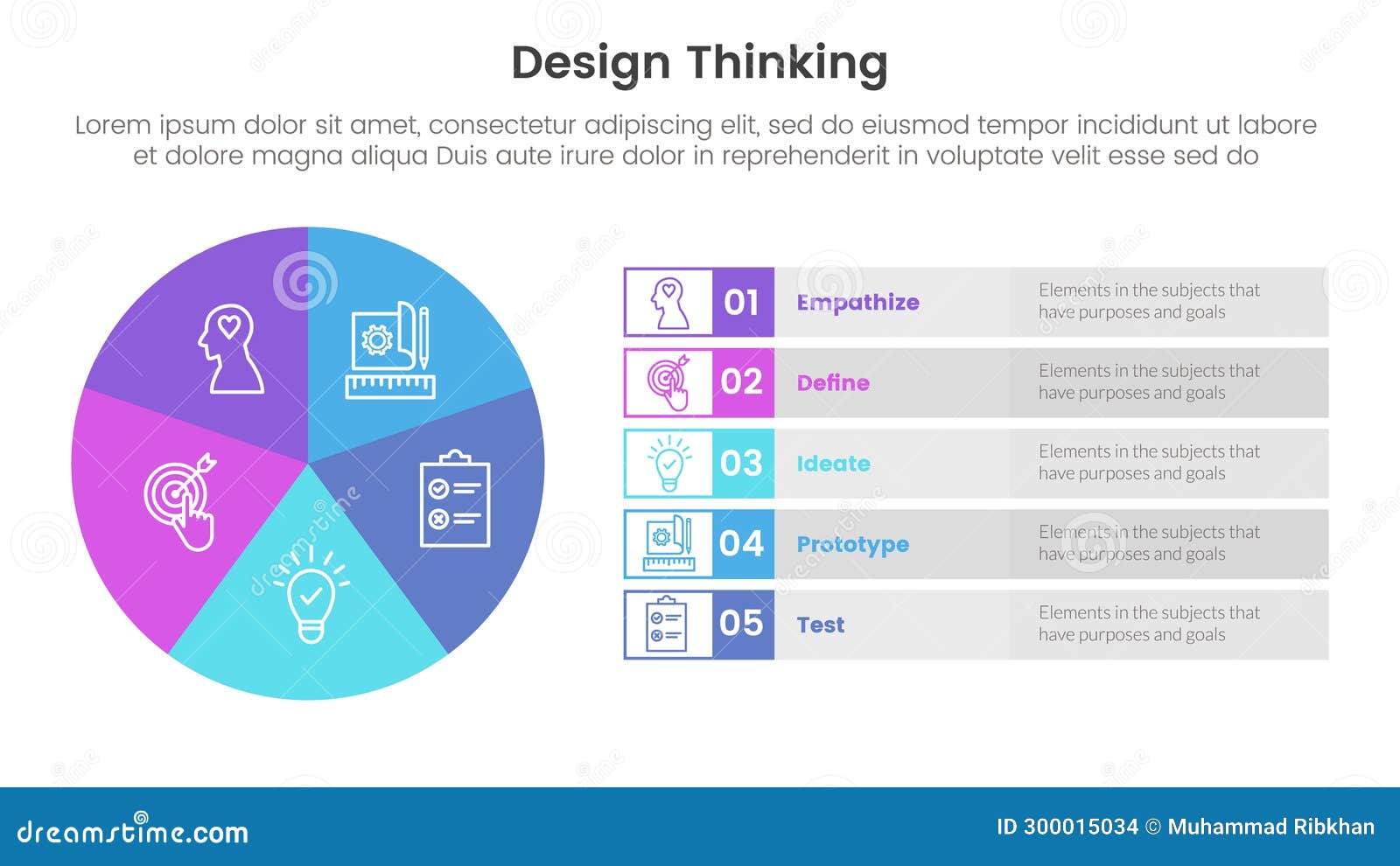 Design Thinking Process Infographic Template Banner With Pie Chart Big ...