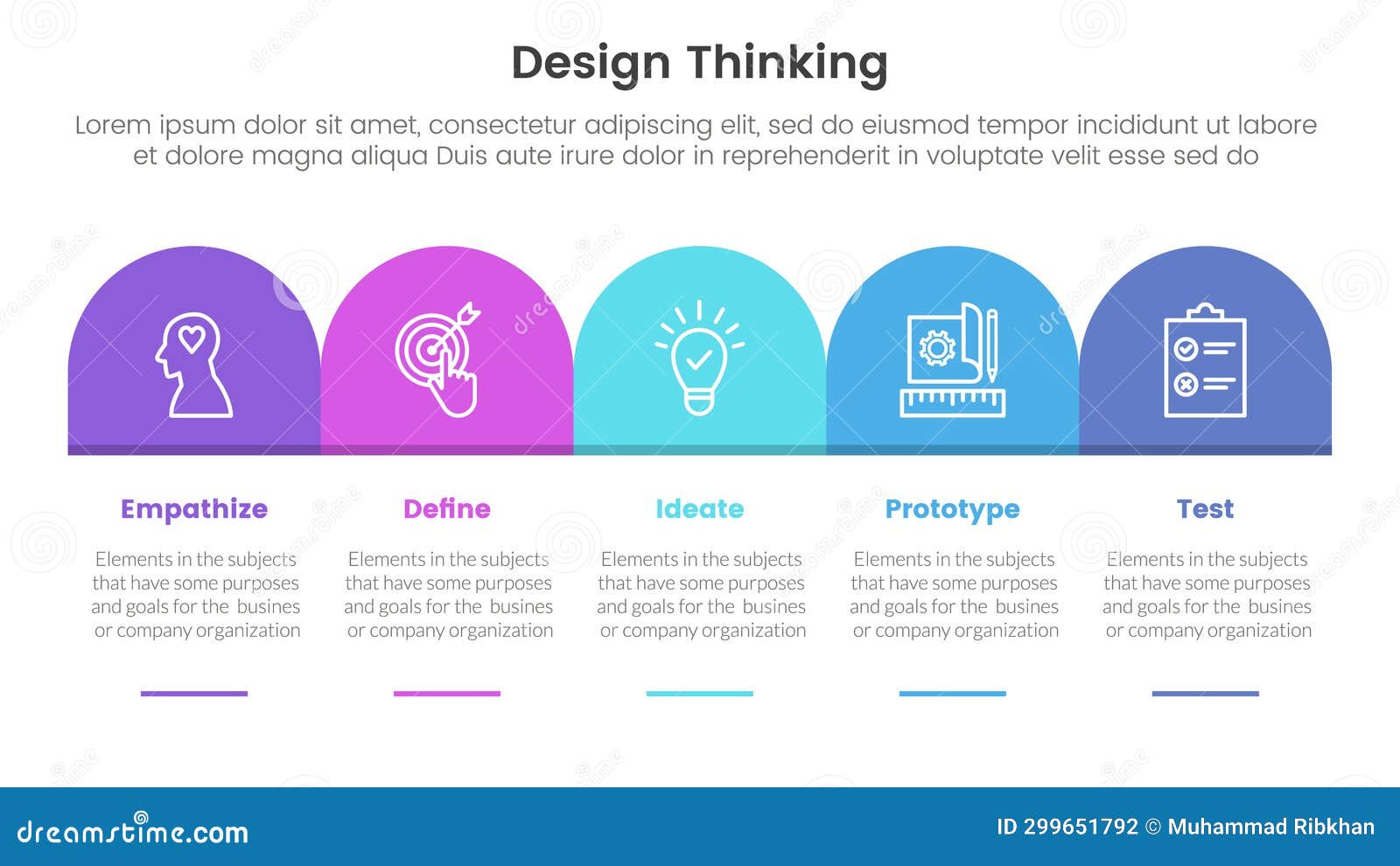 Design Thinking Process Infographic Template Banner with Round Box ...