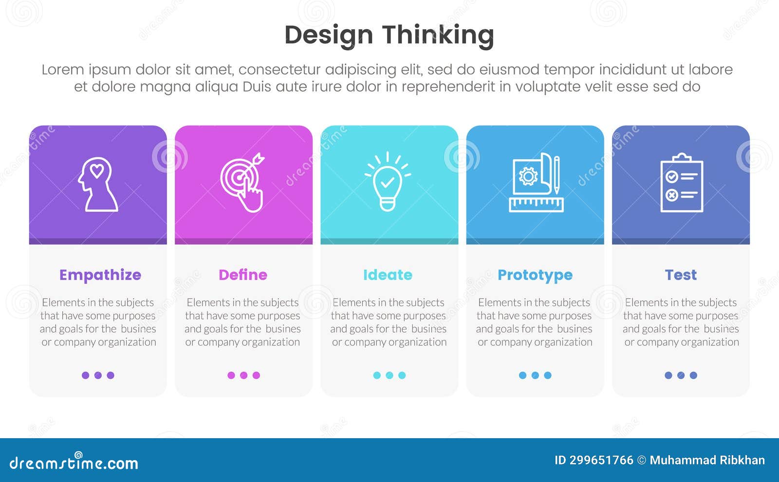 Design Thinking Process Infographic Template Banner with Round Box ...