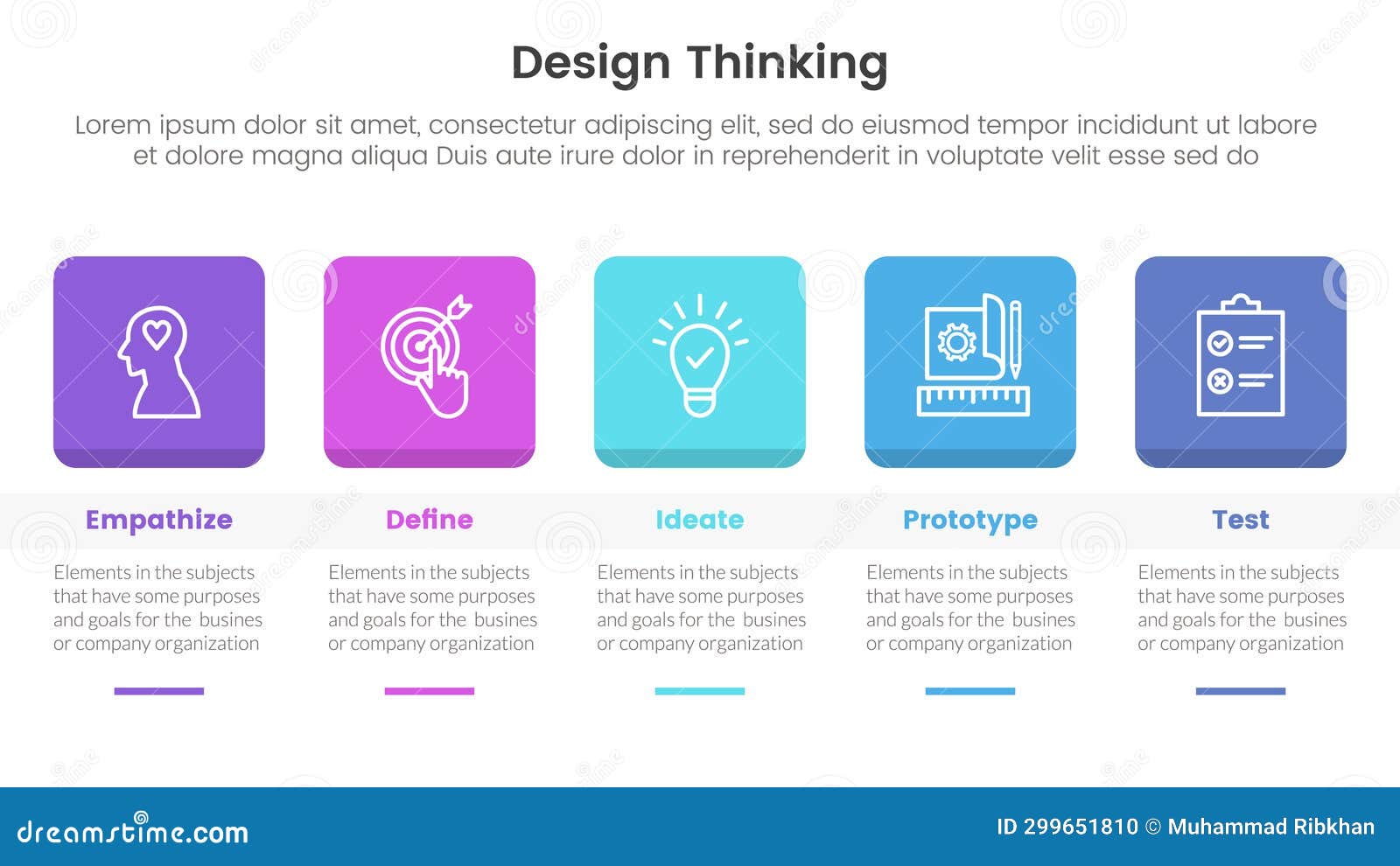 Design Thinking Process Infographic Template Banner with Round Square ...